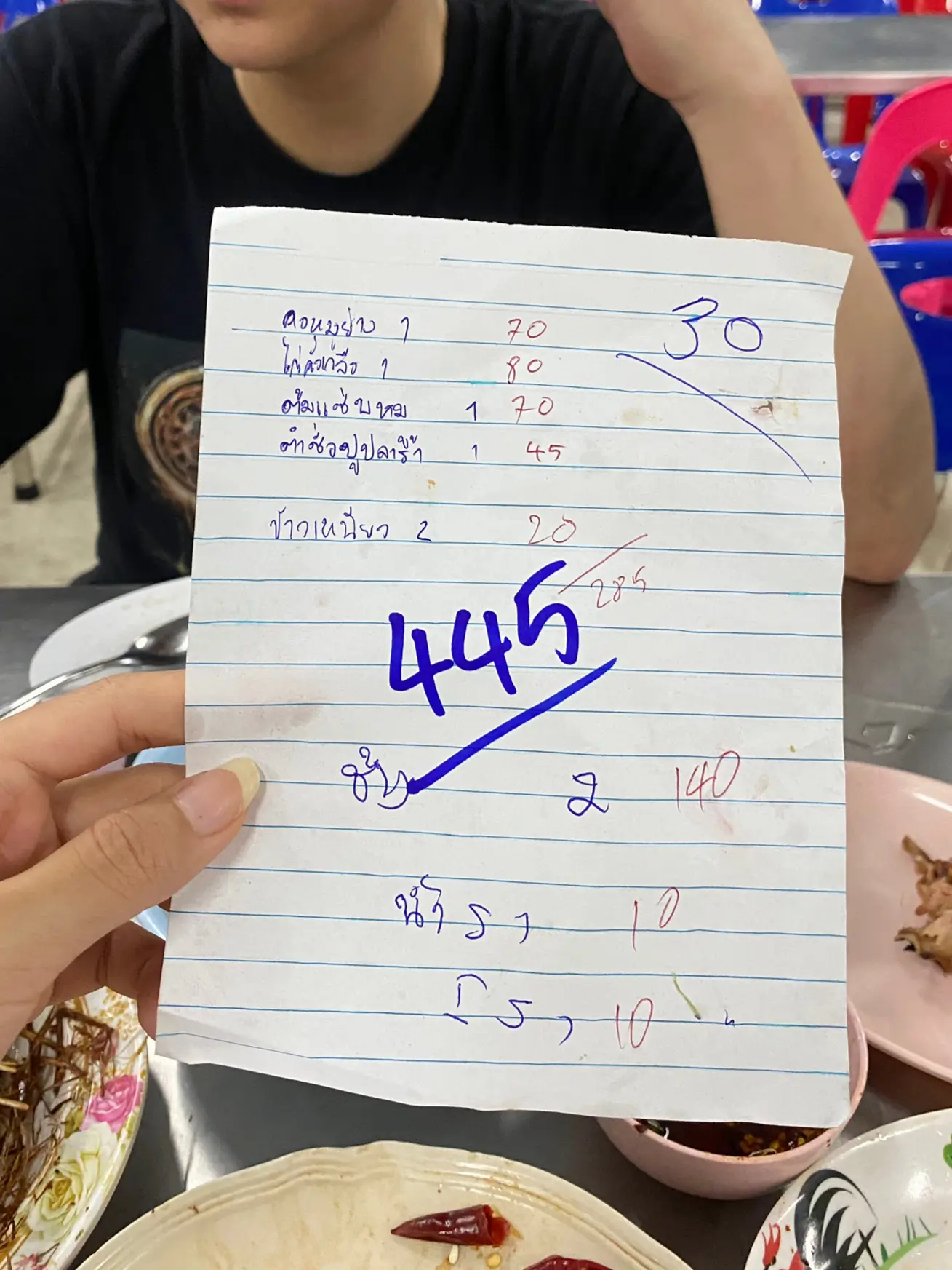 ส้มตำล้อเกวียน ร้านสุดฮิตที่ห้ามพลาด 😍 | แกลเลอรีที่โพสต์โดย Nu Dee🐰 | Lemon8