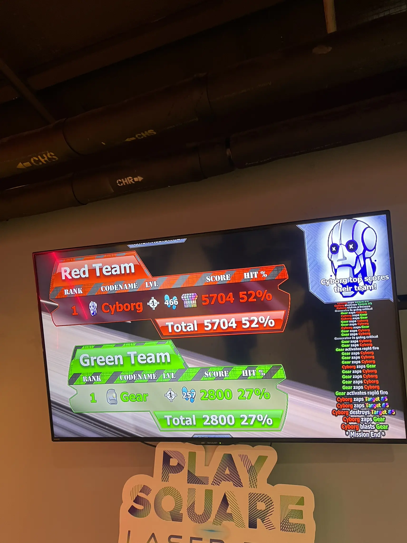 มาเล่น Play Square Laser Tag กัน~💥🔫 | แกลเลอรีที่โพสต์โดย Pandayochi ...