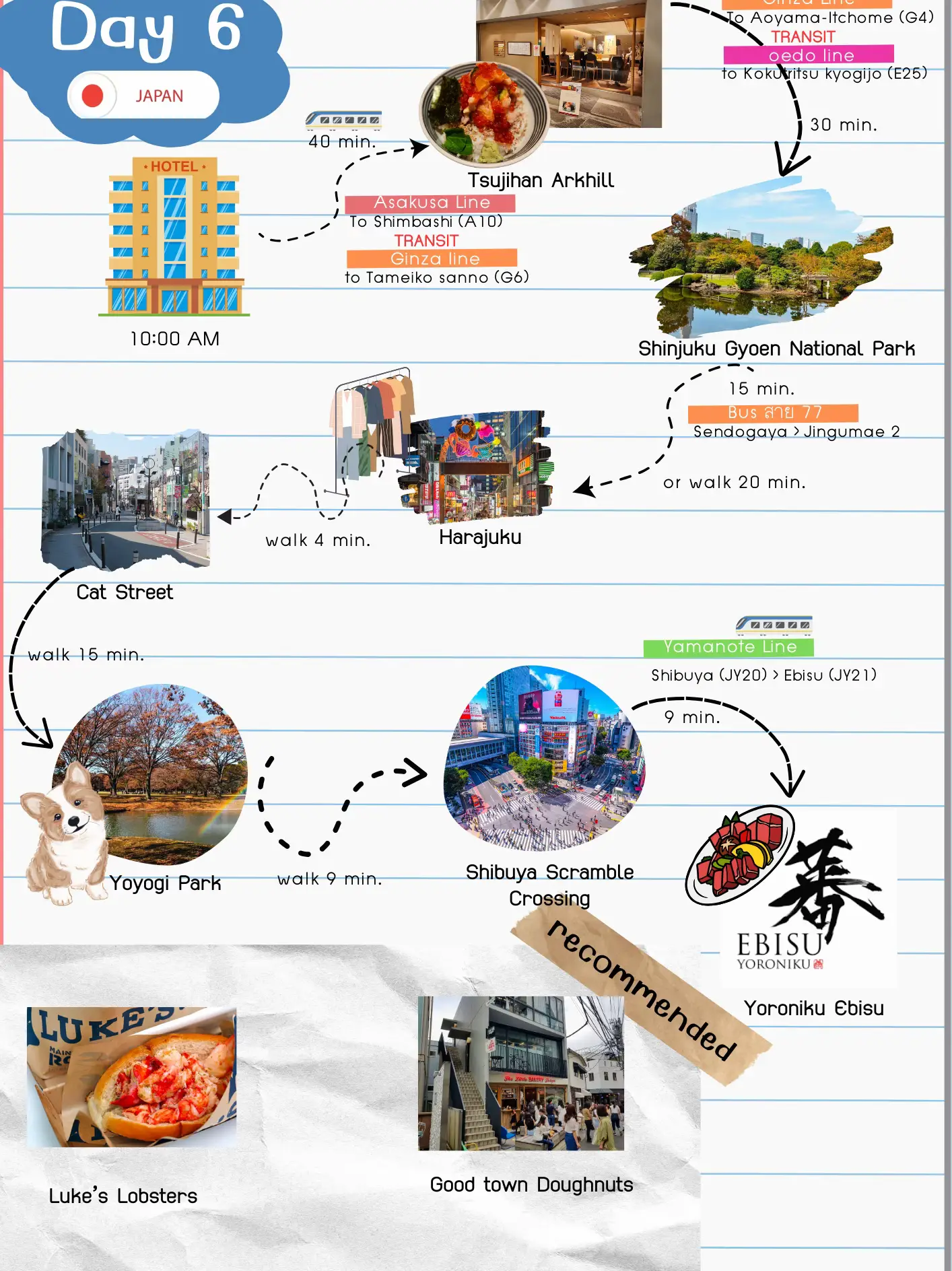 Japan Travel Plan 9 Days | แกลเลอรีที่โพสต์โดย Ing Naphi | Lemon8