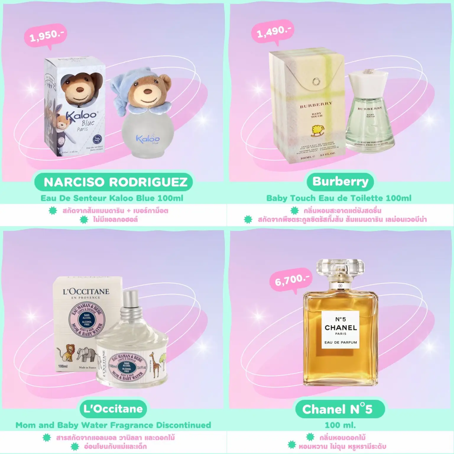 Medicine Label Baby Powder Scent Perfume🌸 | Gallery posted by Sale Here ...