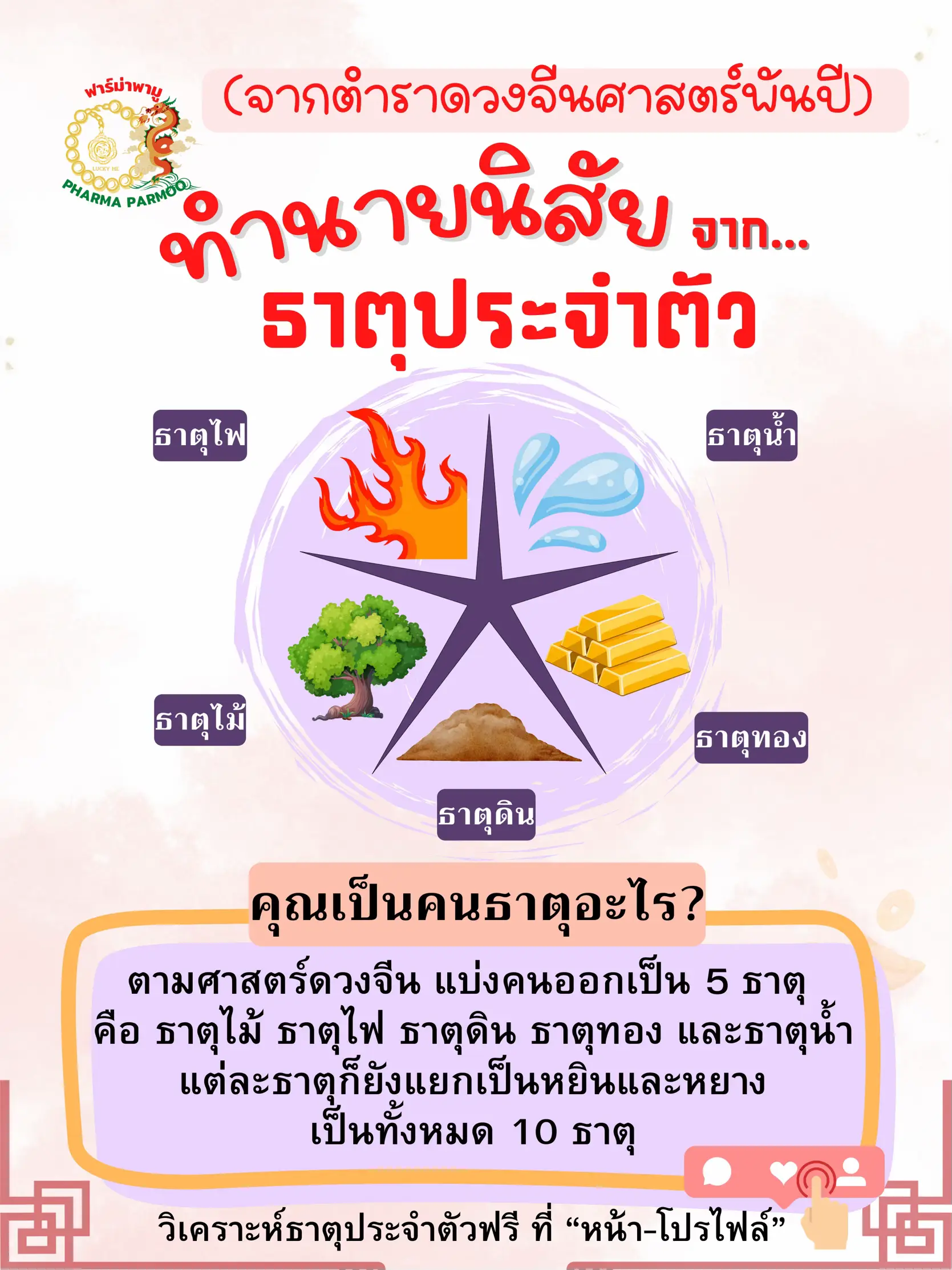 ธาตุไม้ คืออะไร | 2024 ประสบการณ์ผู้ใช้จริงบน Lemon8