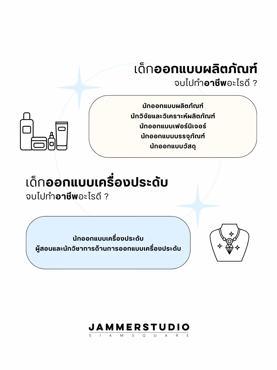 เรียนสายนี้ ........ จบไปแล้วทำอะไรดี ? | แกลเลอรีที่โพสต์โดย JAMMER STUDIO | Lemon8