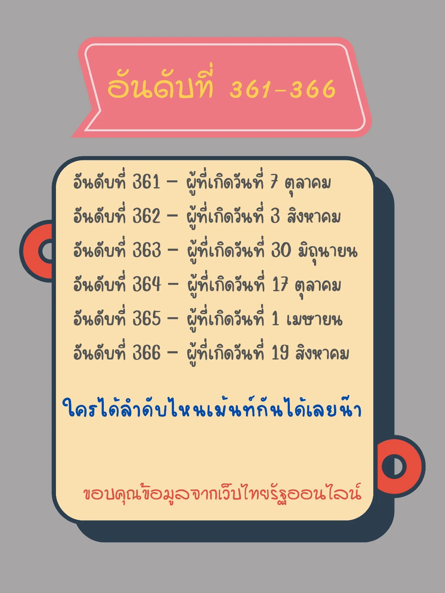 จัดอันดับคนดวงดี 366 อันดับปี2567 Ep.5(จบ) | แกลเลอรีที่โพสต์โดย giftnatt | Lemon8