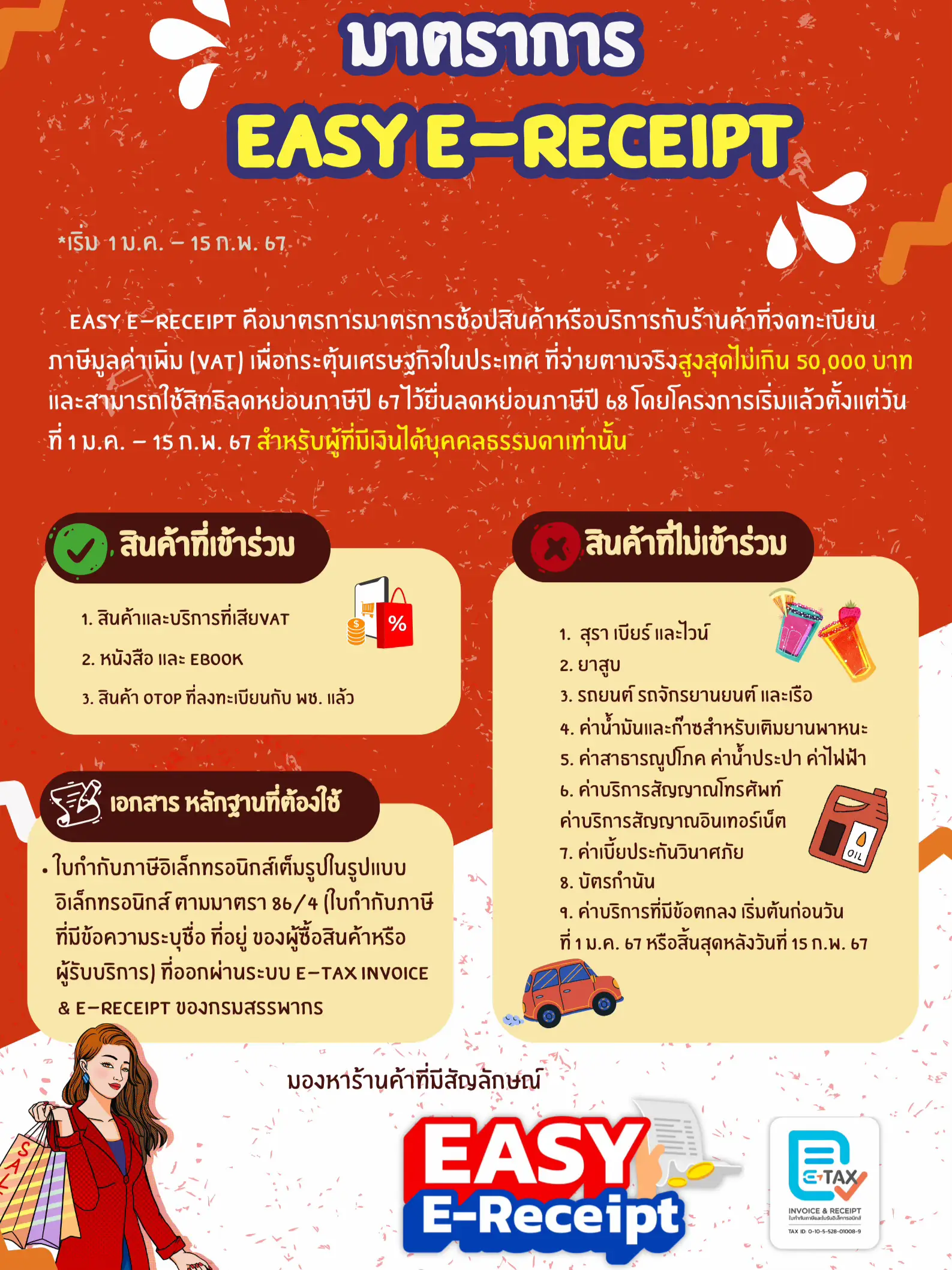 สรุป “Easy E-Receipt 2.0” ลดหย่อนสูงสุด 50,000 บาท | แกลเลอรีที่โพสต์โดย พี่เม่ยสอนบัญชี | Lemon8