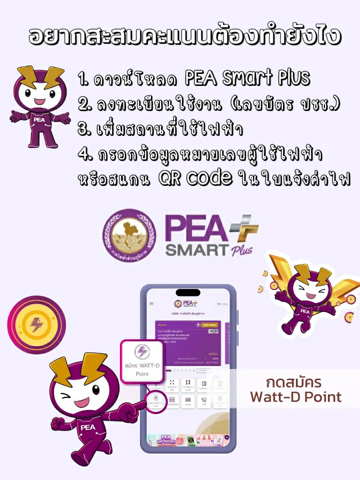 สะสม Watt-D Point แลกเงินคืนค่าไฟฟ้าสูงสุด 100 บาท | แกลเลอรีที่โพสต์ ...
