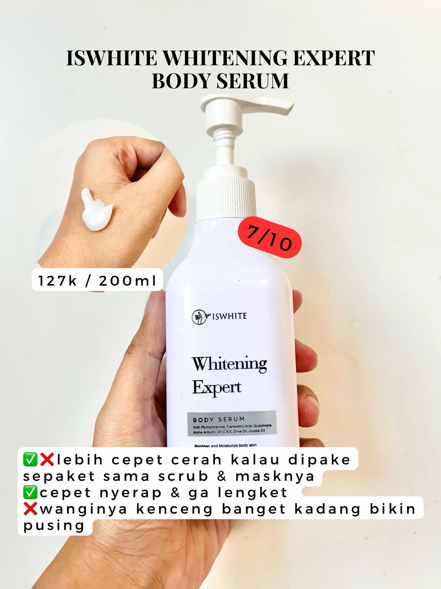 REVIEW BODY SERUM MENCERAHKAN | Galeri diposting oleh eris wretikan ...