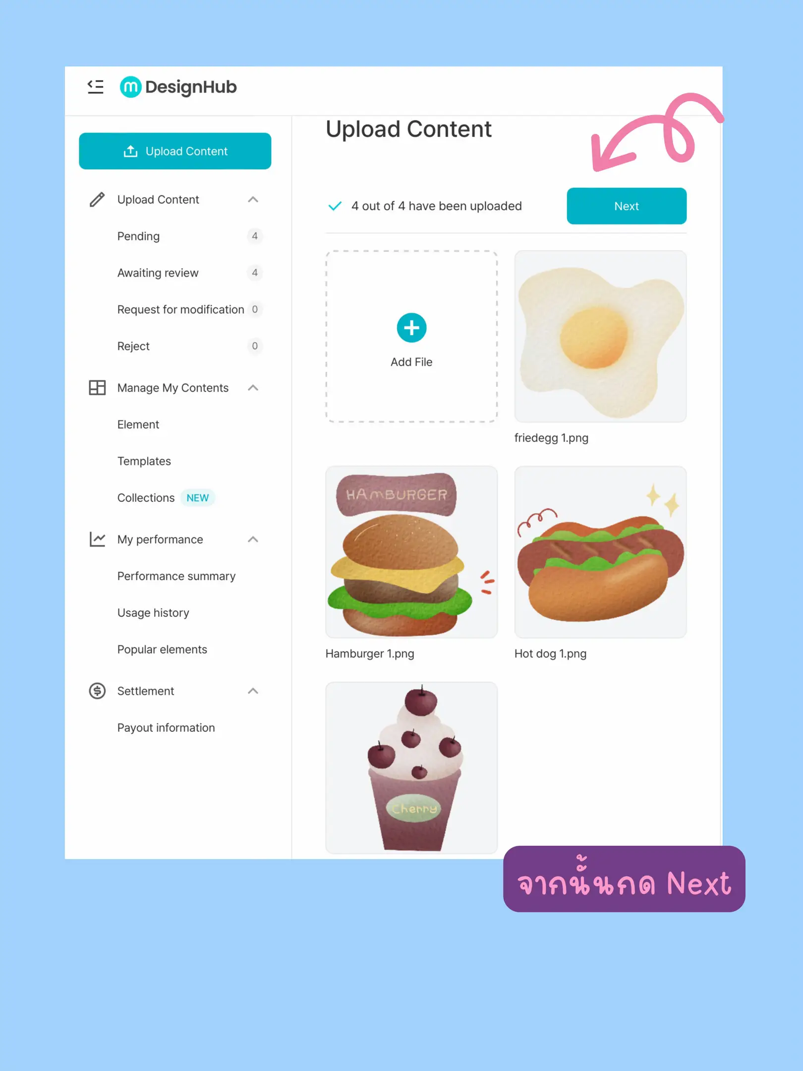 ส่งงานที่Miricanvasฉบับจับมือทำ | แกลเลอรีที่โพสต์โดย mochipeach | Lemon8