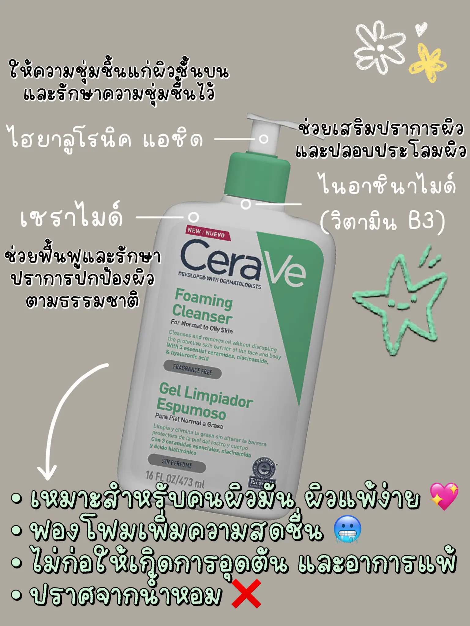 Cerave Cleanser แต่ละตัวเหมาะกับคนผิวแบบไหน??? | แกลเลอรีที่โพสต์โดย Chameow_review | Lemon8