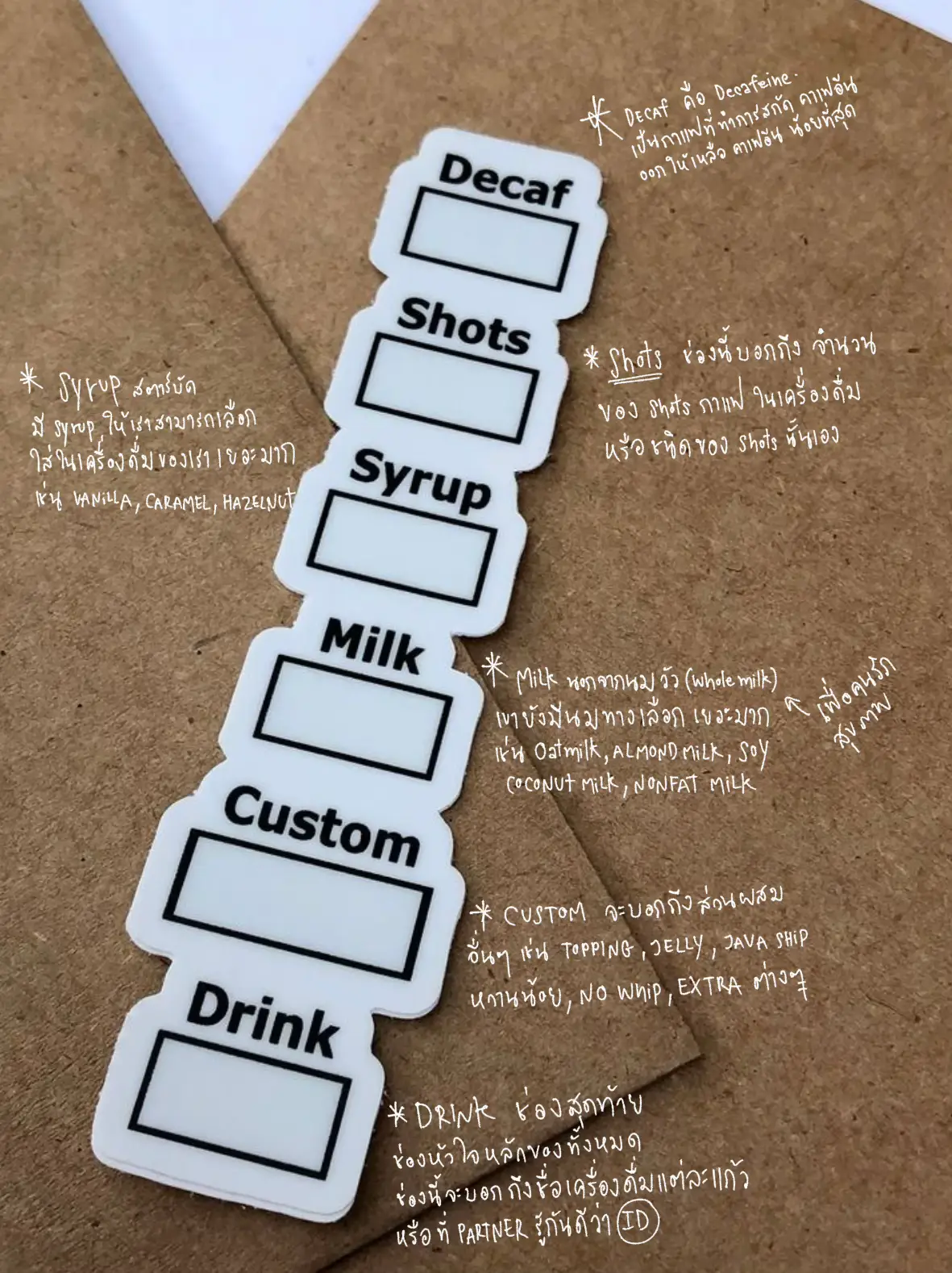 มีใครเคยสงสัยบ้างไหม ว่าไอที่เป็ช่องๆ ข้างแก้วสตาร์บัคมันคืออะไร | แกล ...