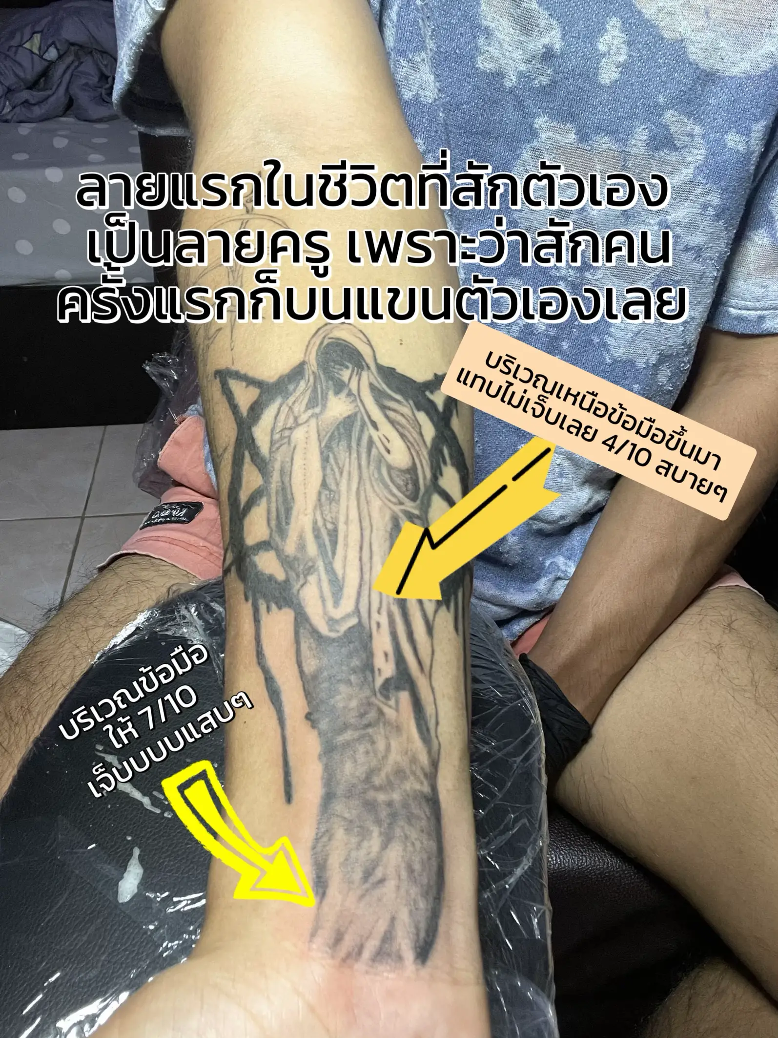 ชาร์ตตำแหน่งสักวัดระดับ “ความเจ็บ” บนร่างกายผู้หญิง 💁🏻‍♀️💥 | แกลเลอรีที่โพสต์โดย Big Ink | Lemon8