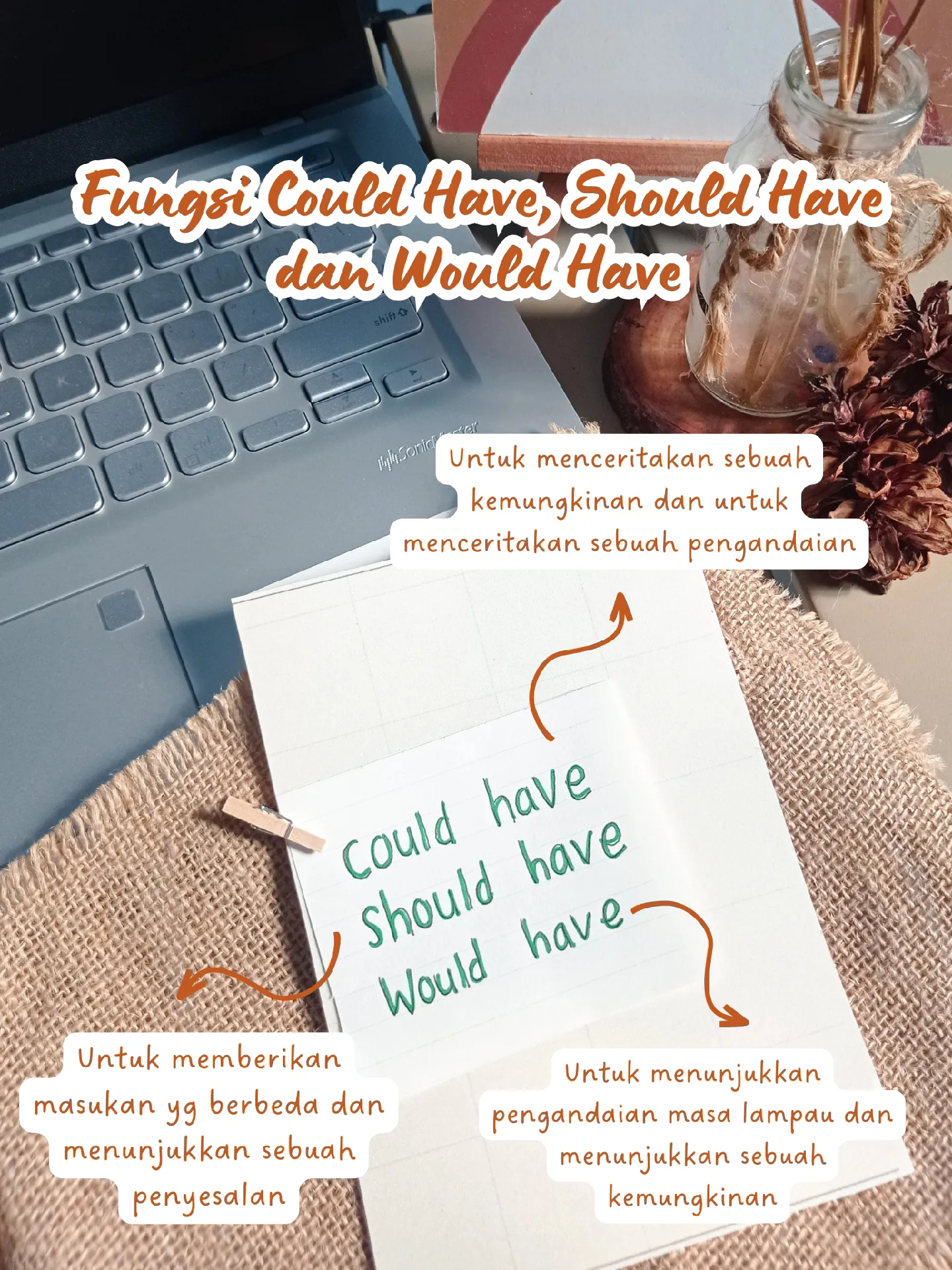 Perbedaan Should Have, Would Have & Could Have📌 | Galeri diposting oleh nabilamaulidyar | Lemon8