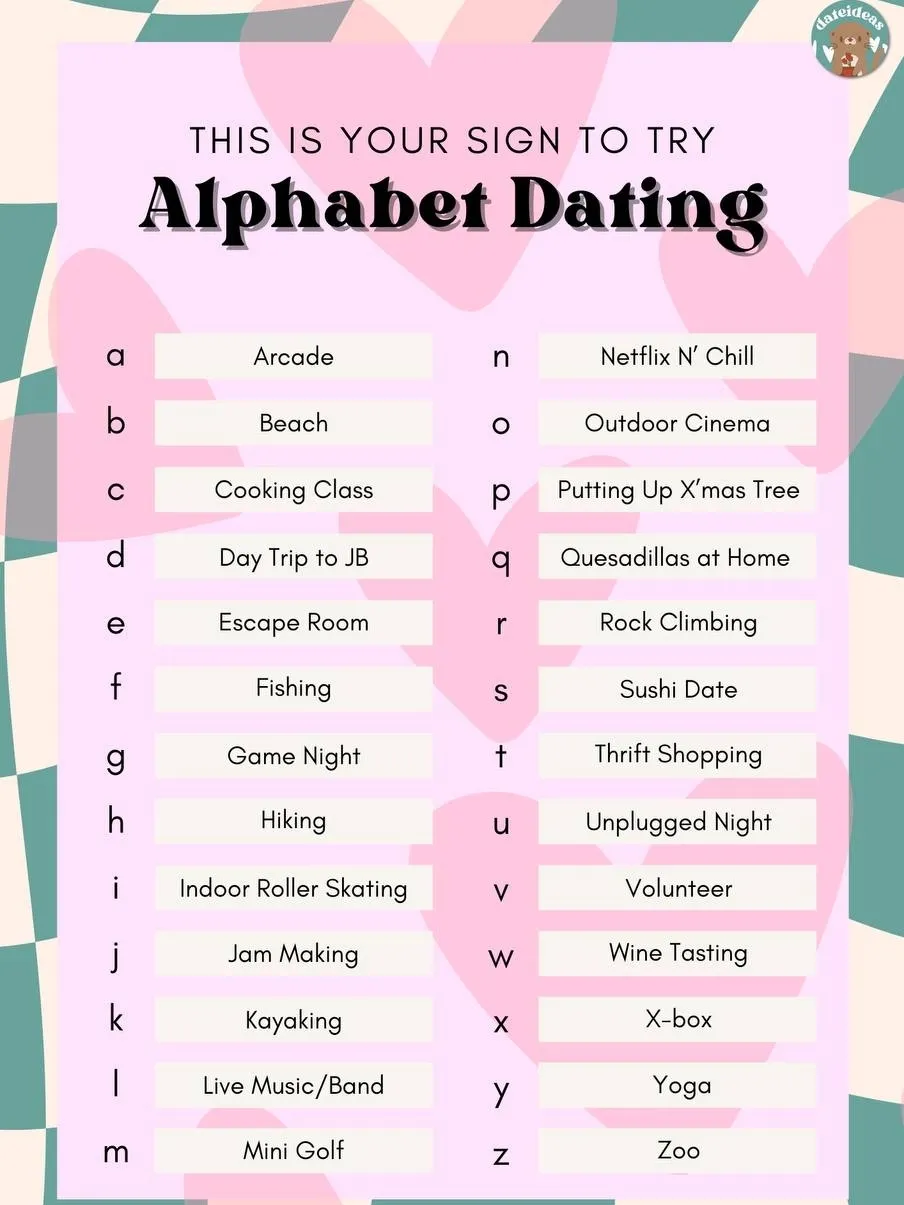💗 TRYING OUT ALPHABET DATING??? | Gallery posted by The Otter Side | Lemon8