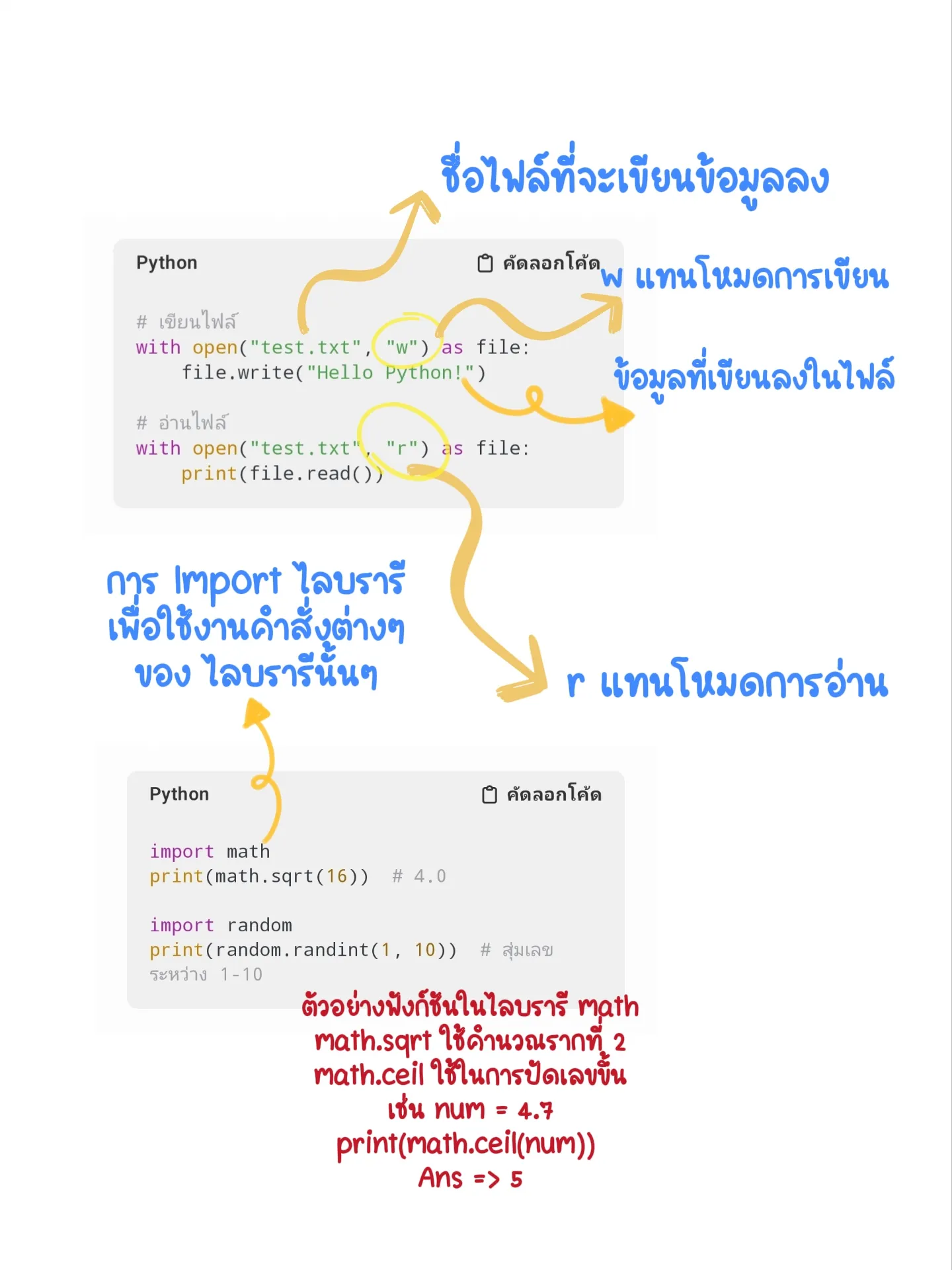 ย้ายสายงาน Data Engineer ต้องเรียน ป.โท ไหม??? | แกลเลอรีที่โพสต์โดย ...