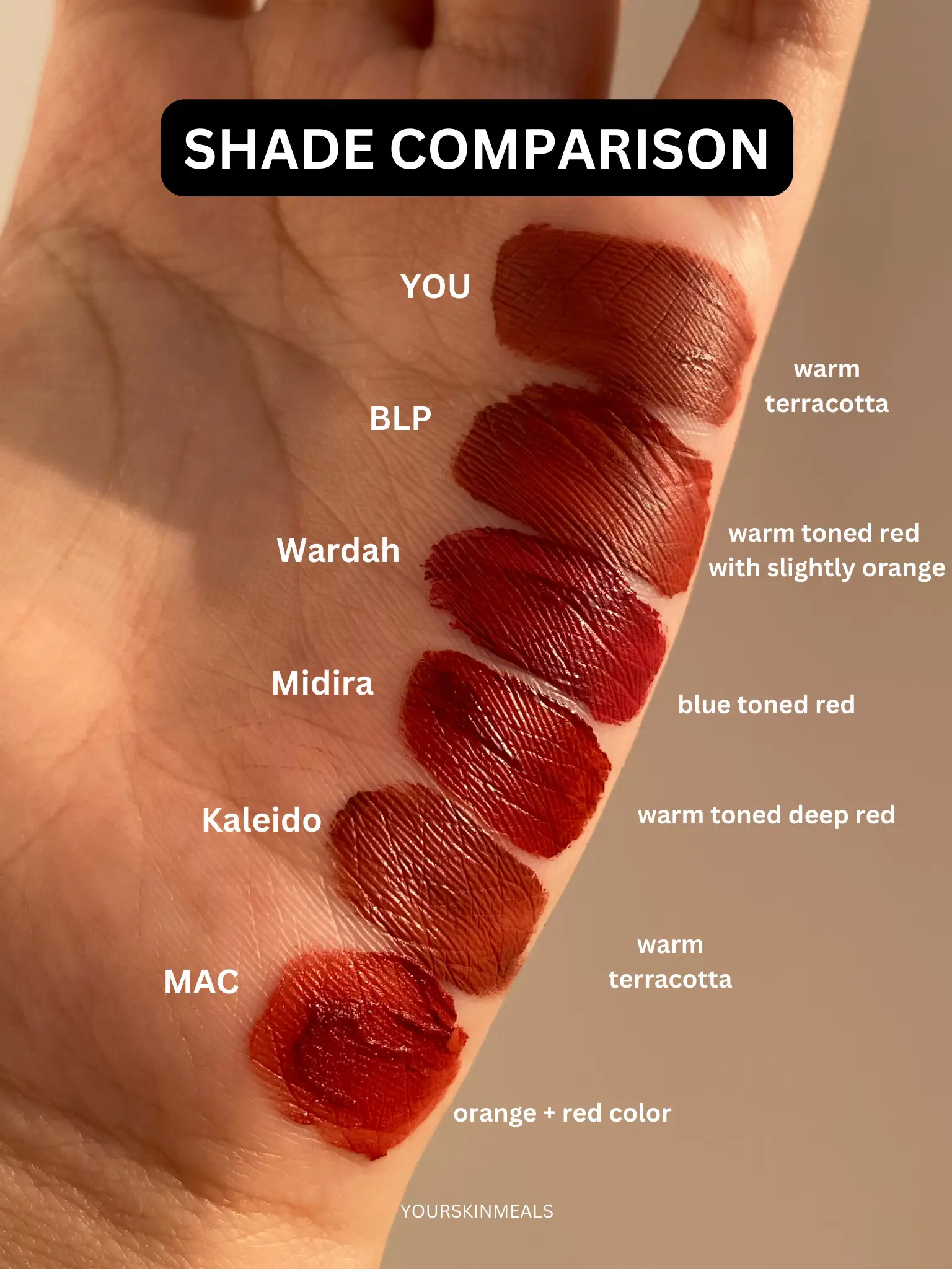 MUST HAVE RED LIPPIES ANTI MENOR! 💋 | Galeri diposting oleh ...