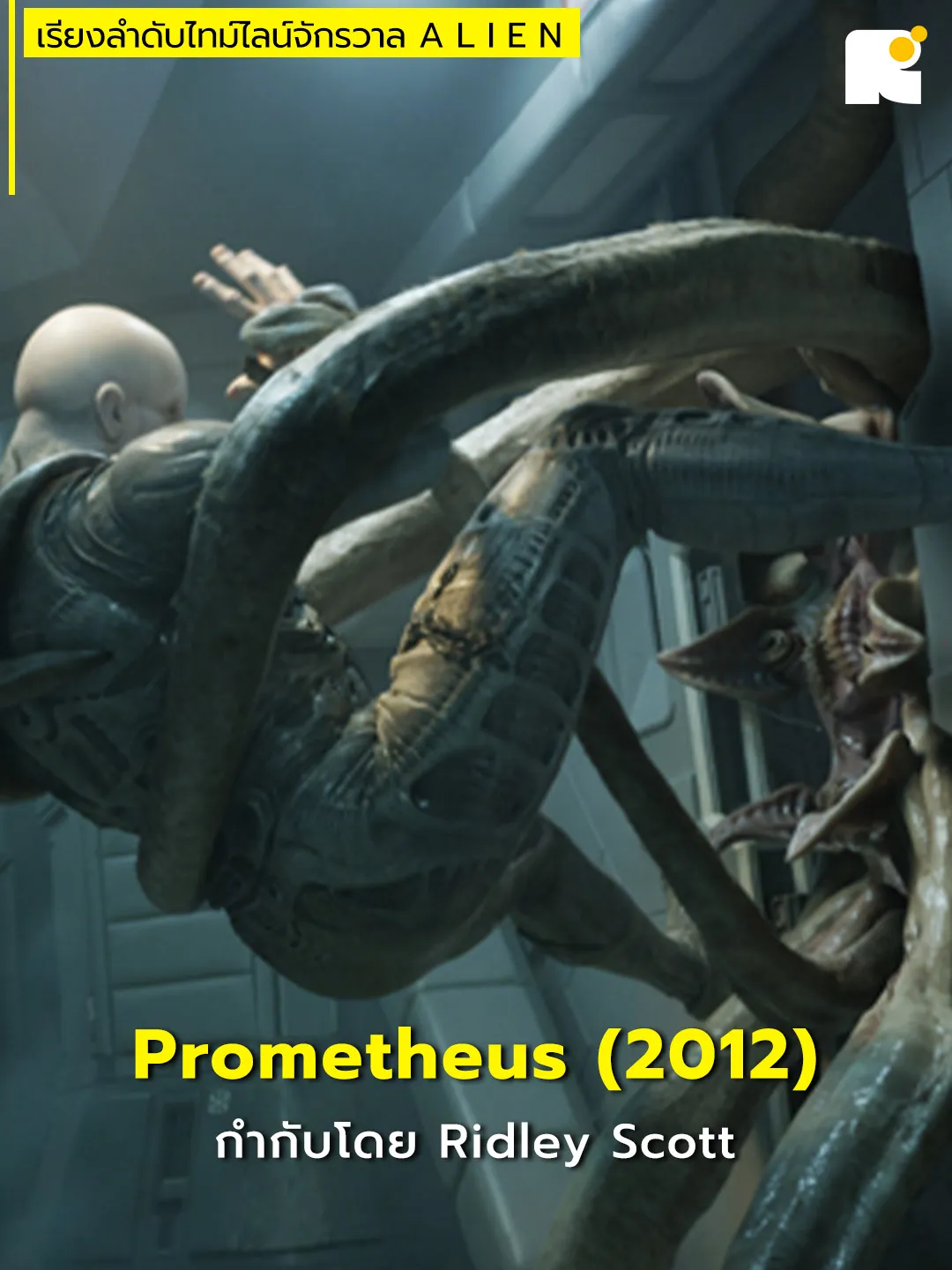 เรียงลำดับจักรวาล Alien ทบทวนก่อนไปดูภาคใหม่! | แกลเลอรีที่โพสต์โดย Routeen. | Lemon8