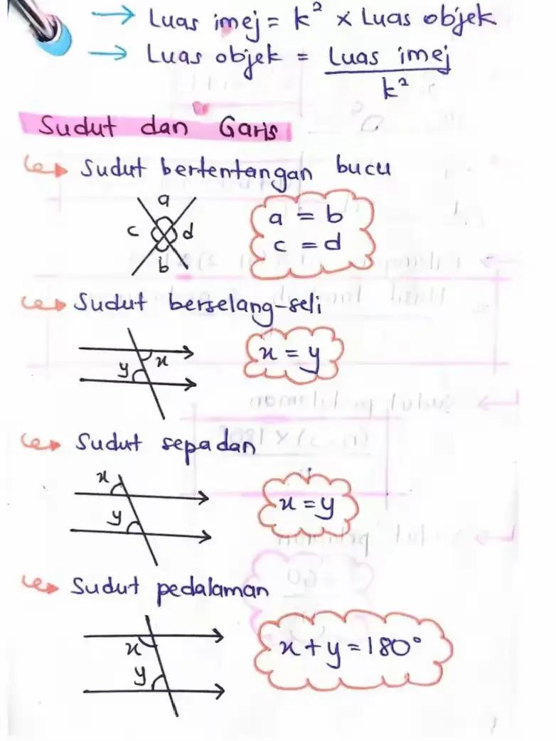 FORMULA MATEMATIK FORM 1,2,3 RINGKAS DAN MUDAH😍😍 | Galeri disiarkan ...