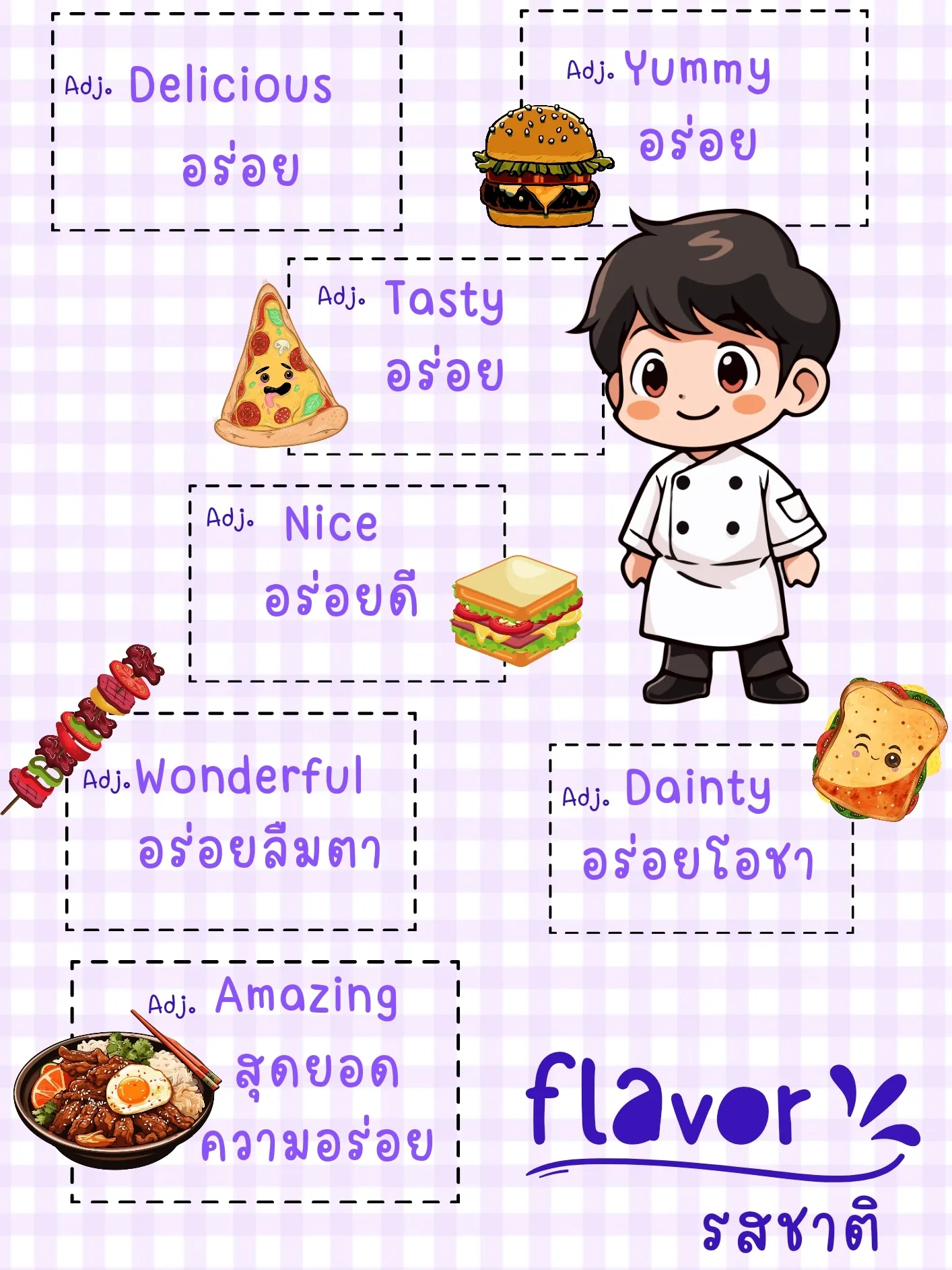 รสชาติอาหาร ภาษาอังกฤษ | แกลเลอรีที่โพสต์โดย Zero | Lemon8