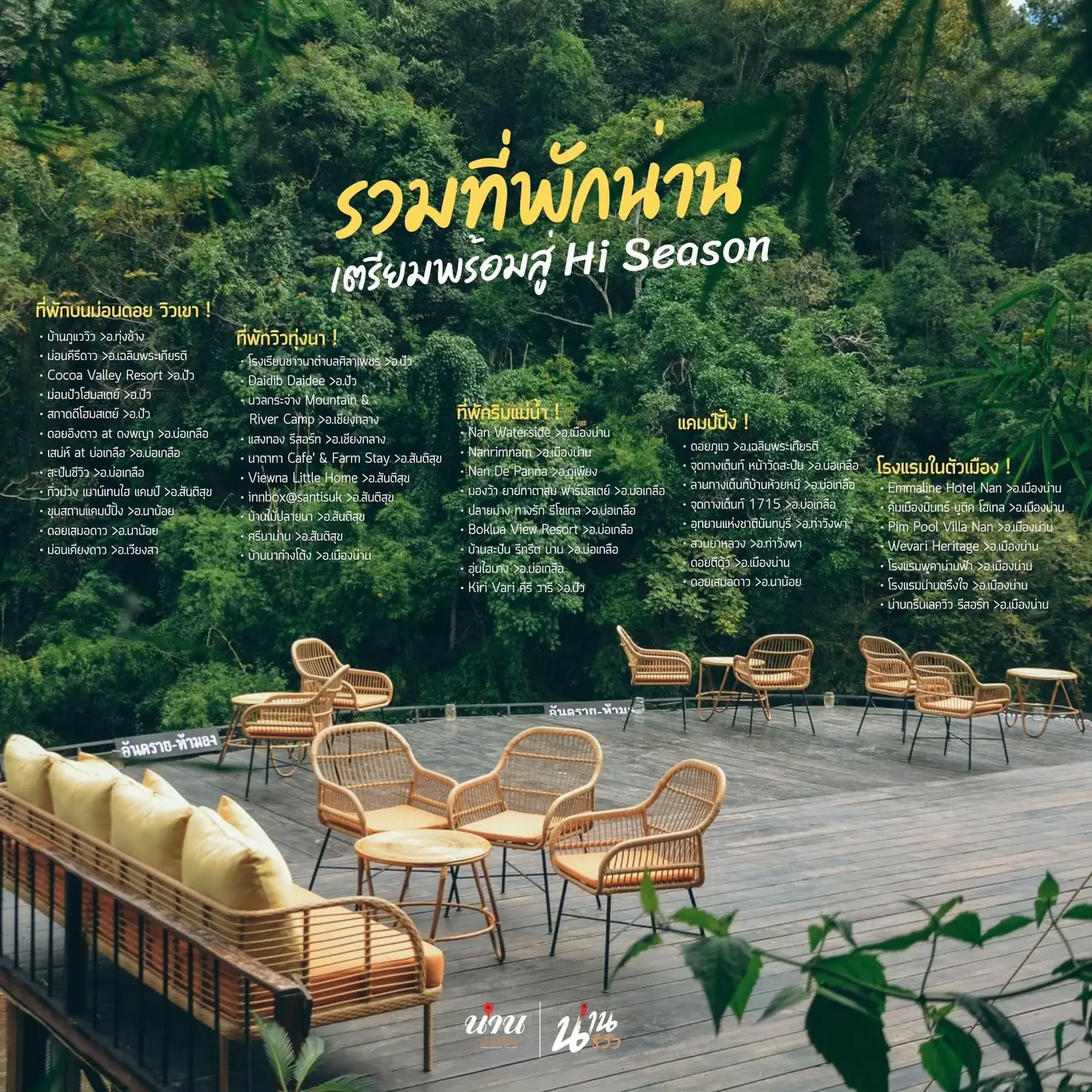 📍ปักหมุดที่พัก วิวหลักล้านนน ห้ามพลาด~ | แกลเลอรีที่โพสต์โดย Suphatson.ka🍒 | Lemon8