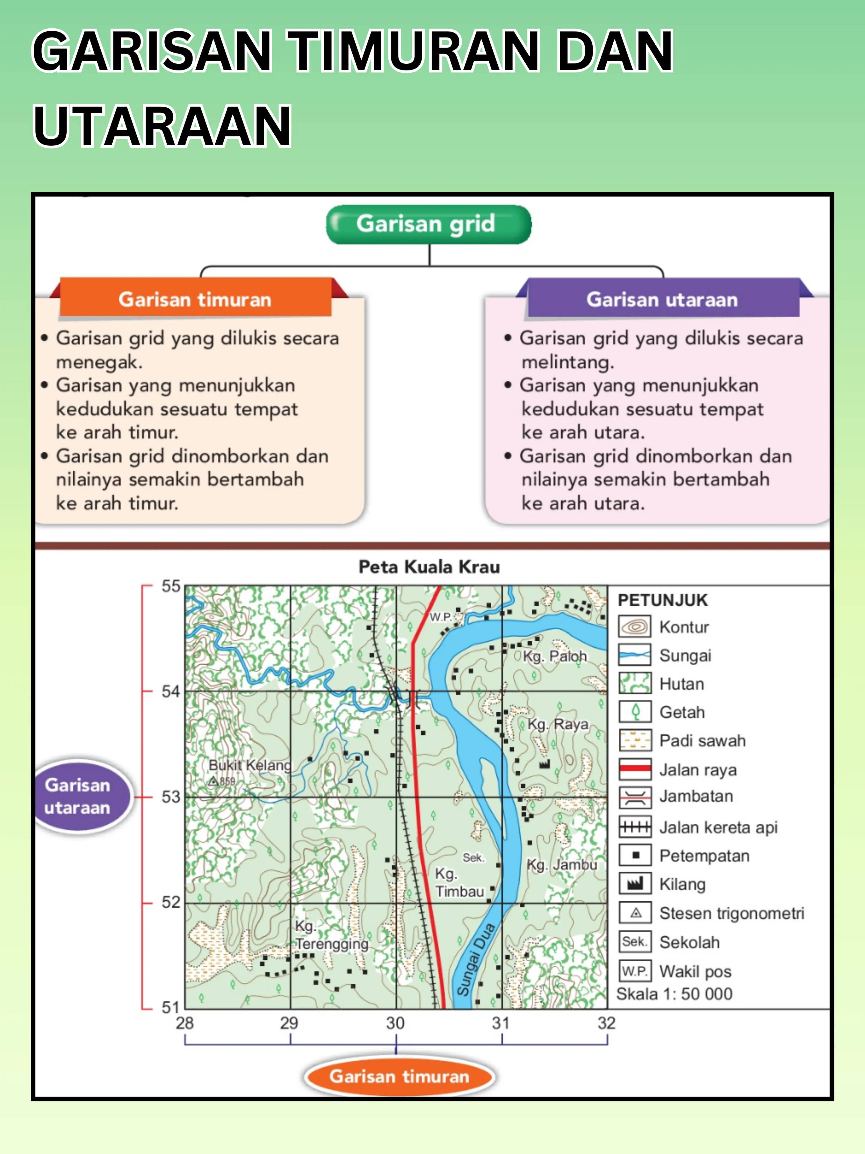 Nota Geografi Tingkatan 2 Bab 1 - Carian Lemon8