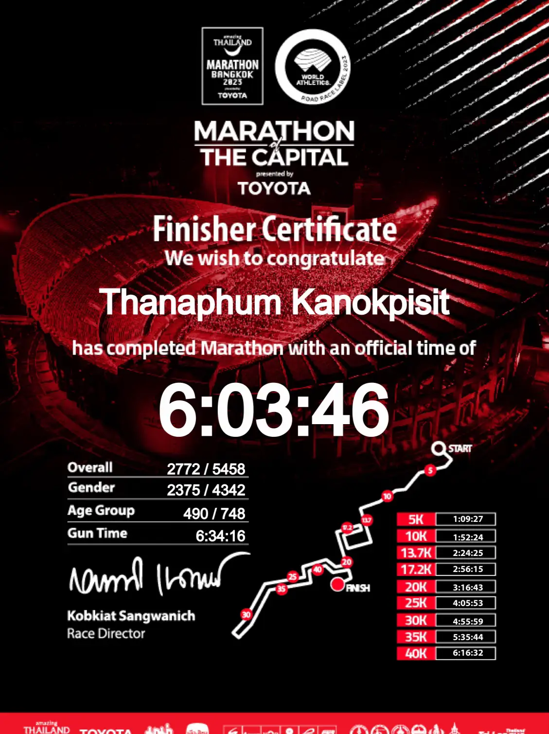 ATM BKK MARATHON 2023 4th Marathon | Gallery posted by วิ่งมาราธอน | Lemon8