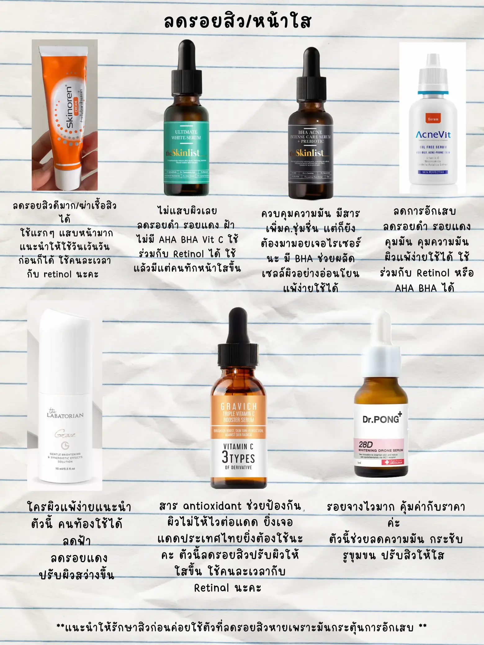 Lemon88 - การค้นหาใน Lemon8