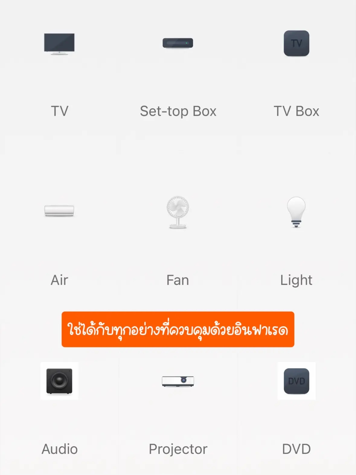 💡 เปลี่ยนแอร์เก่า ให้เป็นแอร์ SMART ด้วยงบหลักร้อย ‼️ | แกลเลอรีที่ ...