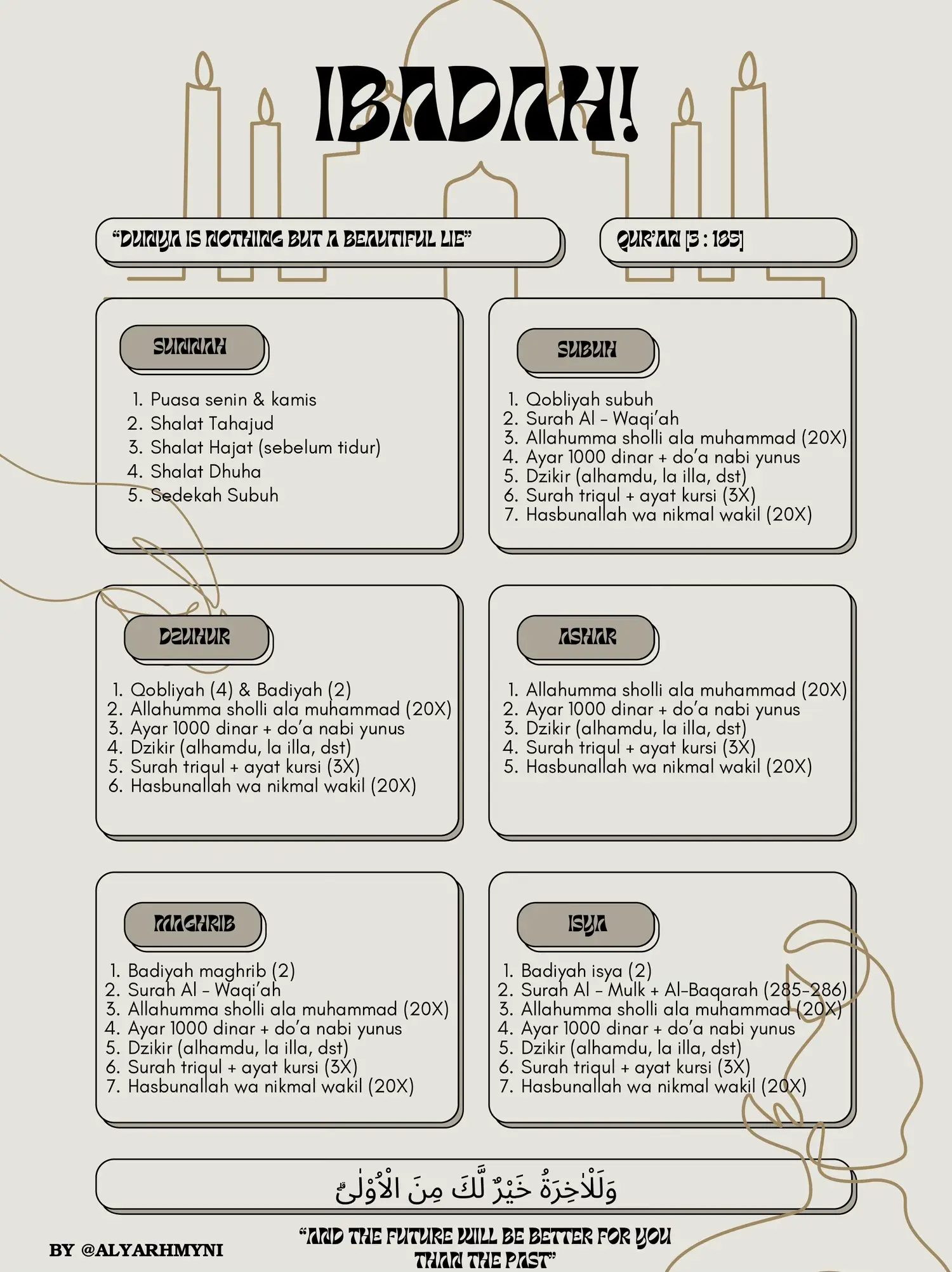 Challenge 40 Hari Jalur Langit Pdf Pencarian Lemon8