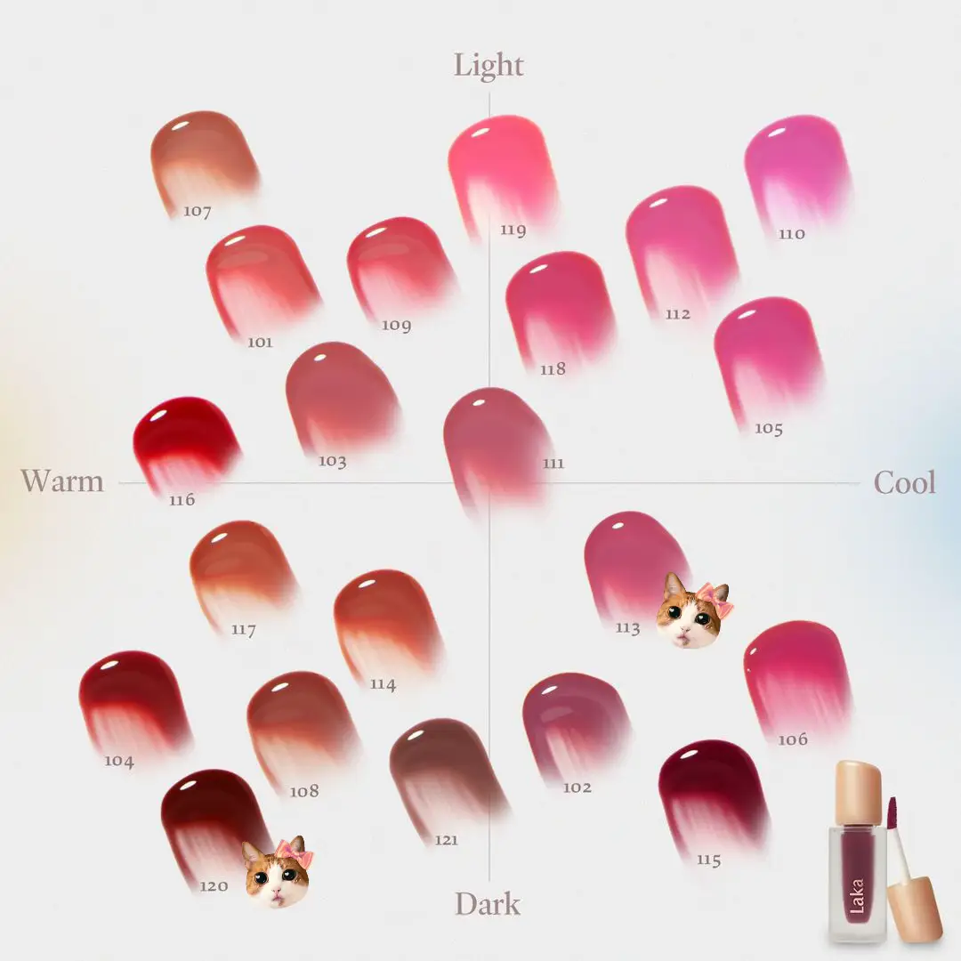 LAKA Fruity Glam Tint #120 #113 🍒🍇 | แกลเลอรีที่โพสต์โดย ชอลอรีวิว ♡ | Lemon8