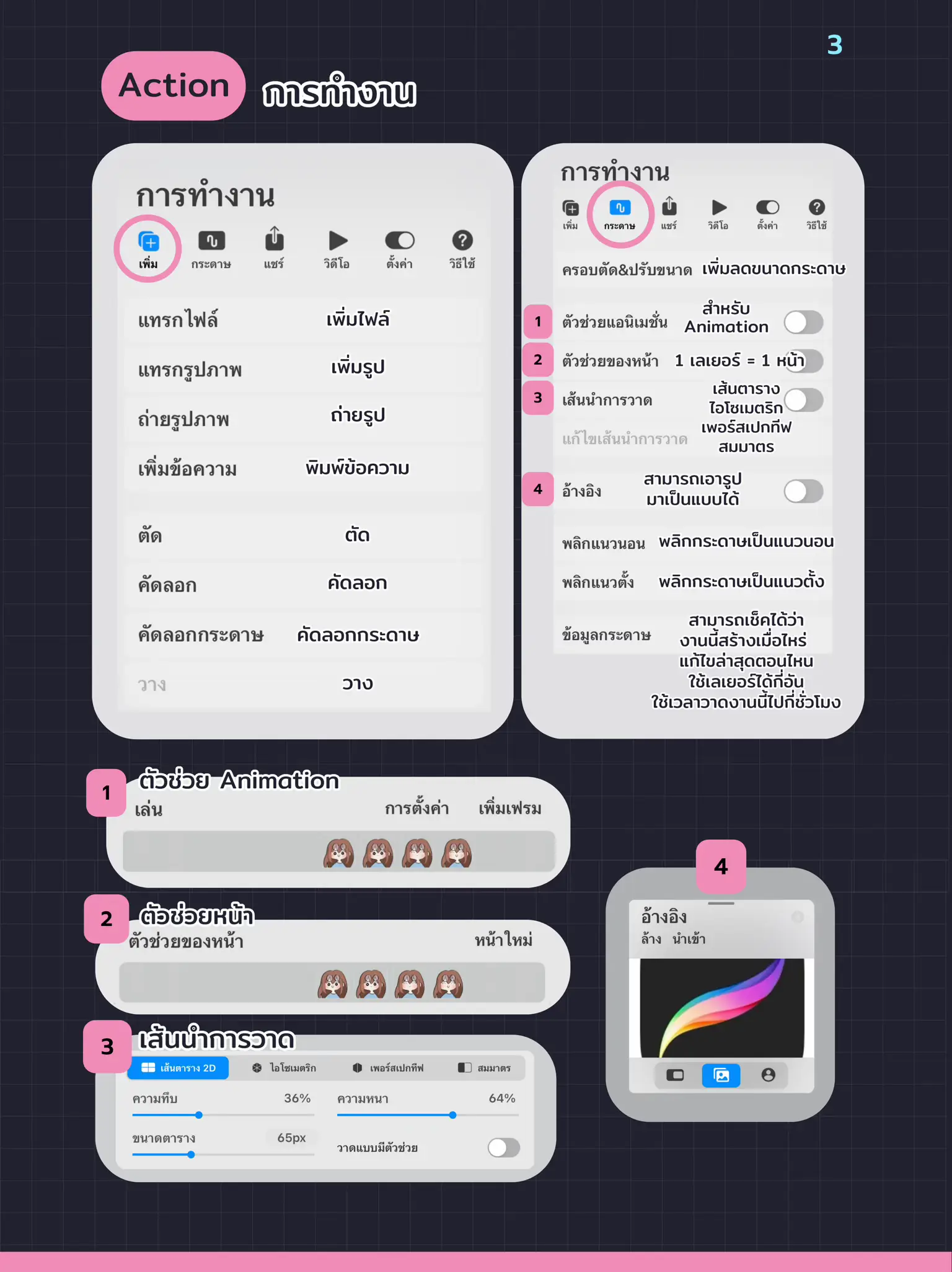 เครื่องมือพื้นฐานของ Procreate | แกลเลอรีที่โพสต์โดย Padja | Lemon8