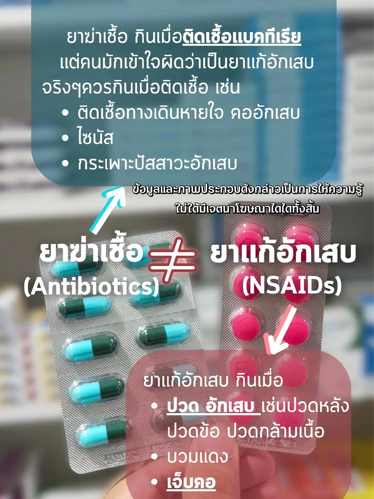 19 ไอเดียยอดนิยมเกี่ยวกับ ลดบวม Proctase P คือ ยา แก้ อะไร ในปี 2025