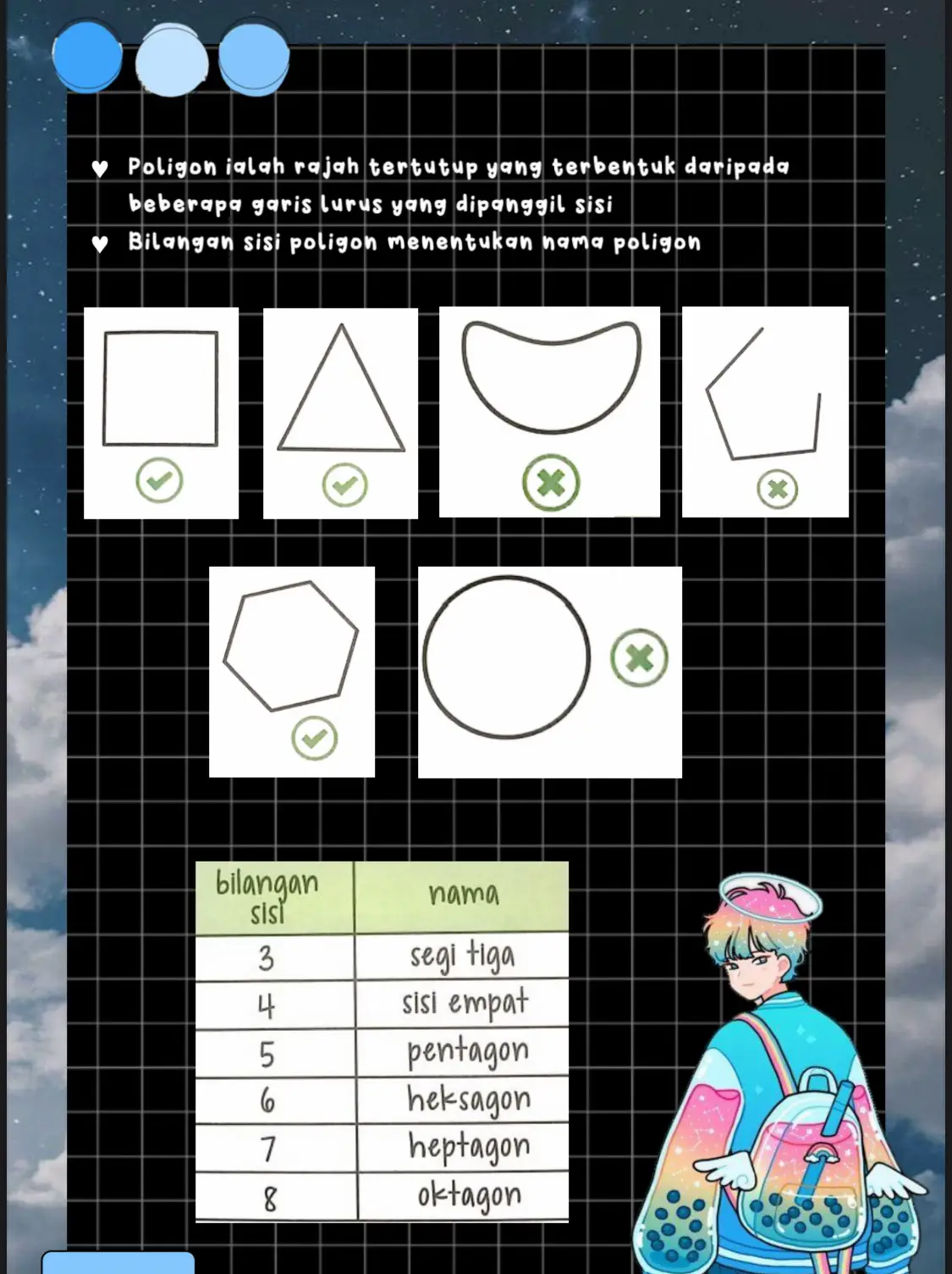 matematik bab persamaan linear - Carian Lemon8