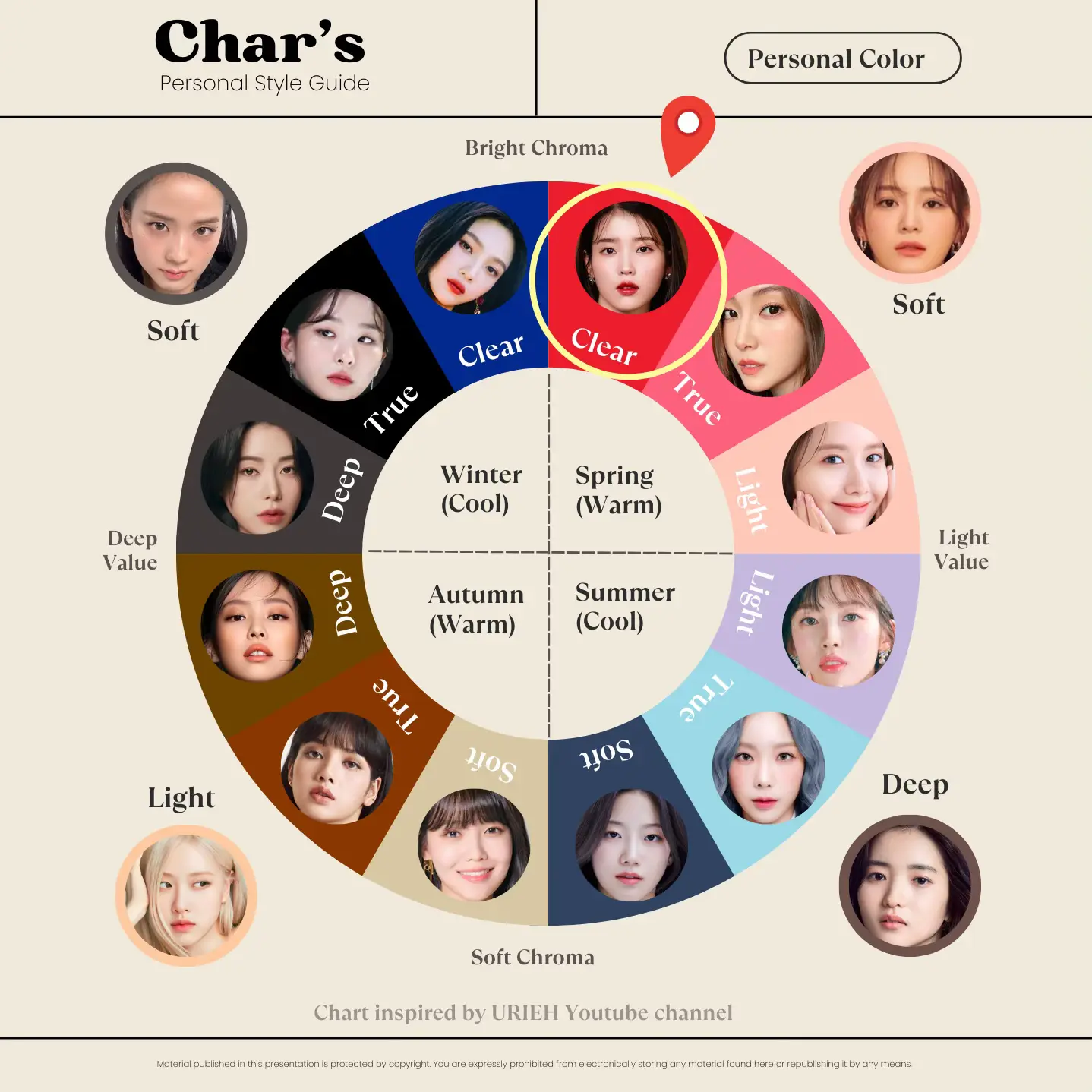 มาฝึกวิเคราะห์ Personal Color เจ้าแม่ความสดใส “ไอยู” 🌷 🎉 | แกลเลอรีที่ ...