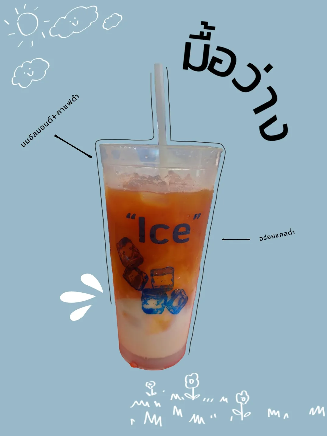 วันที่ภูมิใจในตัวเอง🤍 | แกลเลอรีที่โพสต์โดย kmi-mo | Lemon8