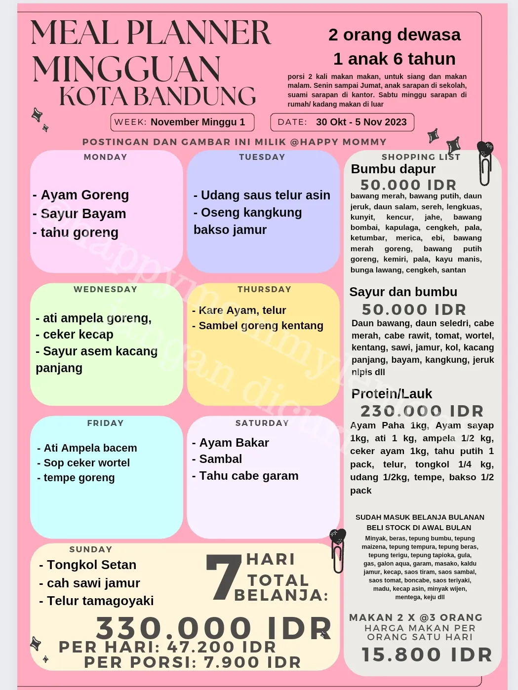 MEAL PLAN&FOOD PREPARATIONminggu ke 1 NOVEMBER | Galeri diposting oleh ...