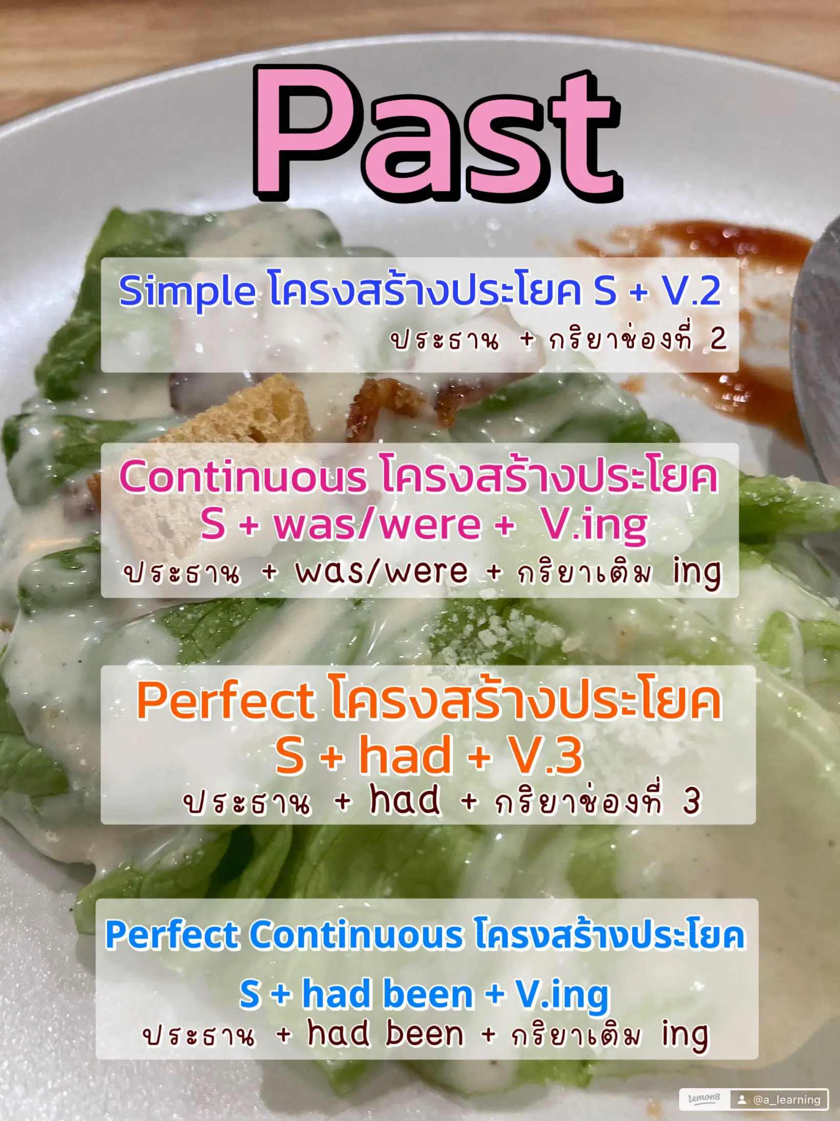 โครงสร้างประโยคง่ายๆ ของ Grammar tenses | แกลเลอรีที่โพสต์โดย A_learning | Lemon8