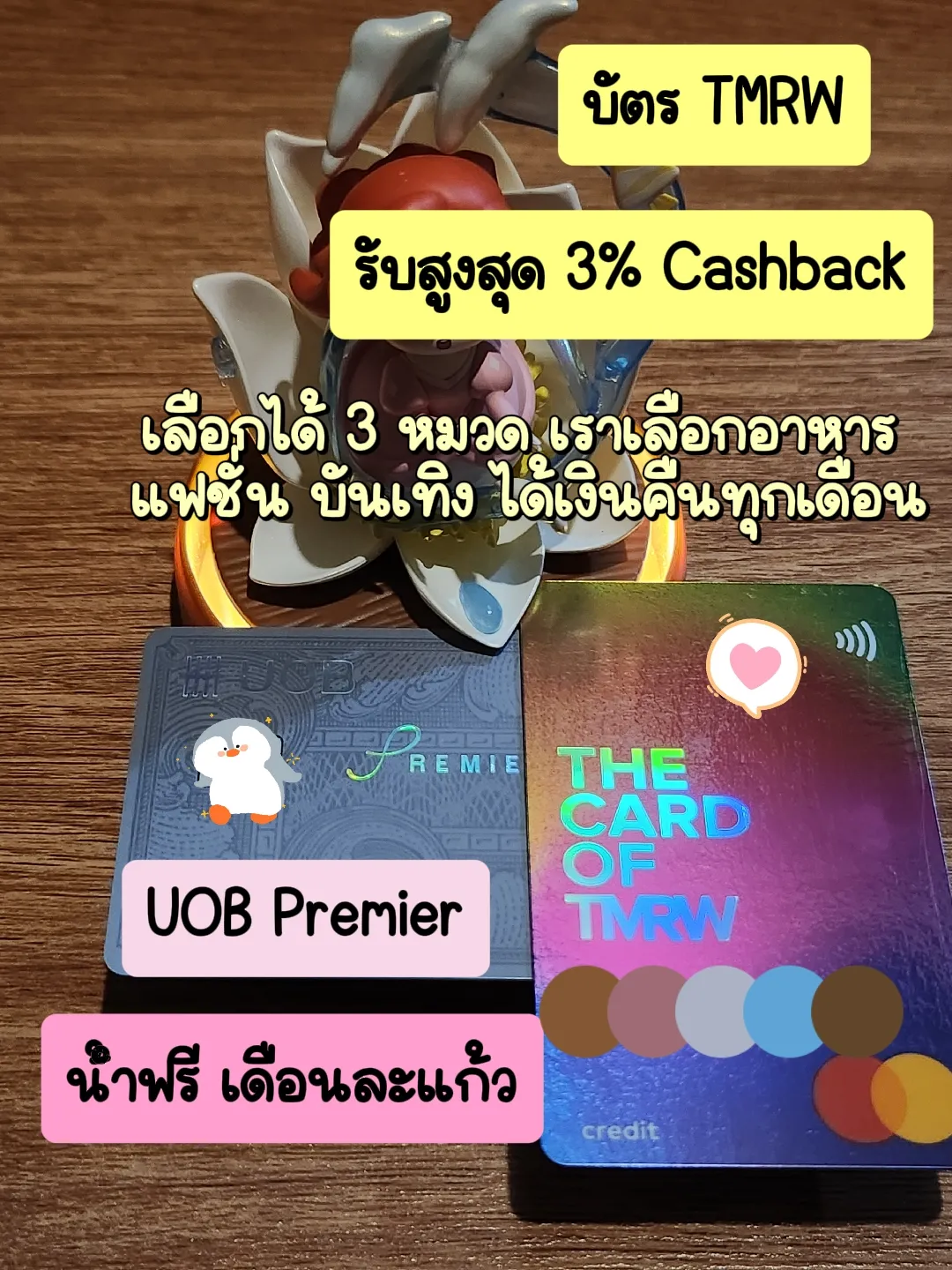 🍋 รวมบัตรเครดิตน่าใช้ ปี 2024 | แกลเลอรีที่โพสต์โดย Janyourie | Lemon8