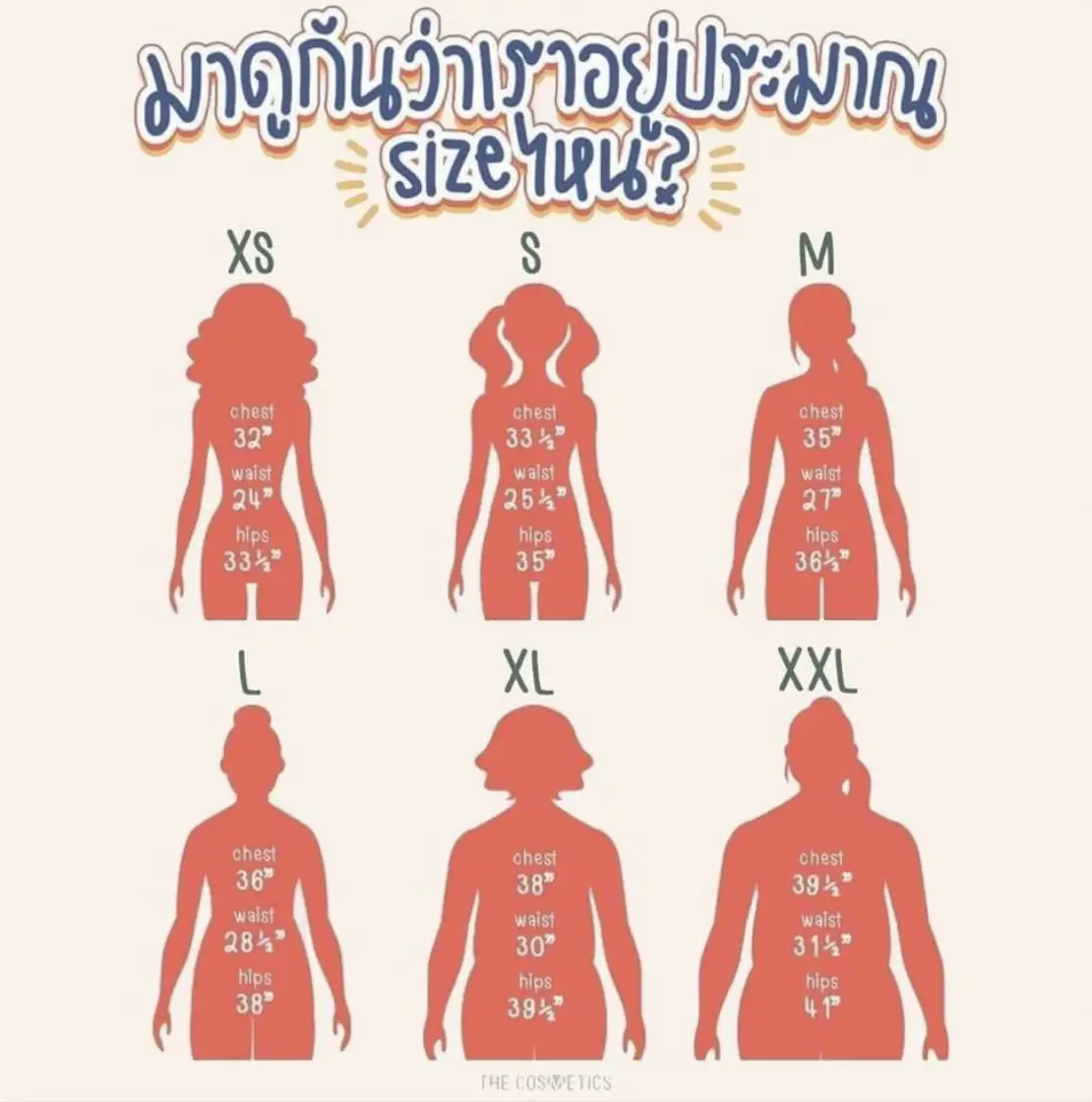 วิธีวัดสัดส่วนร่างกายที่ถูกต้อง 2024 ประสบการณ์ผู้ใช้จริงบน Lemon8