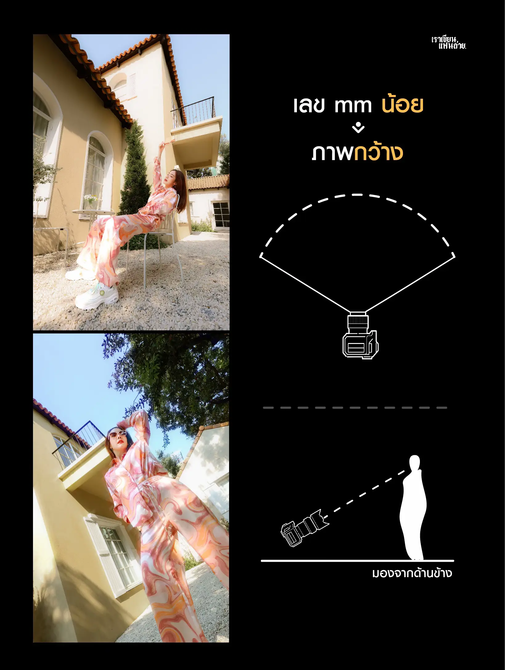 Take a picture of the wife high with the wood eating milk. | Gallery posted by เราเขียนแฟนถ่าย ...