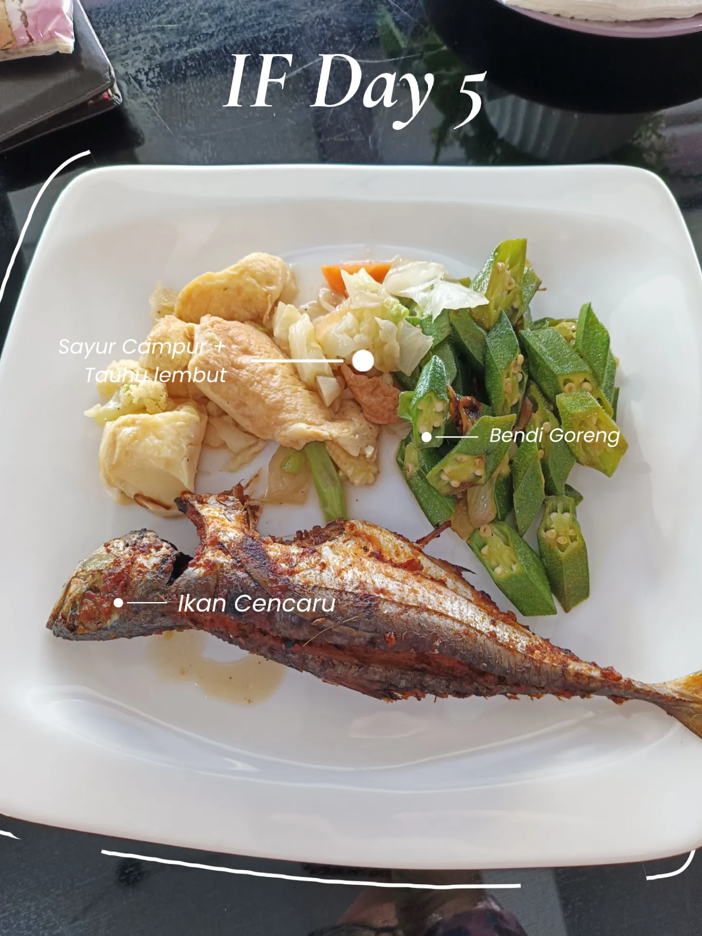 IF Day 5 | Galeri disiarkan oleh Nurain Sarion | Lemon8