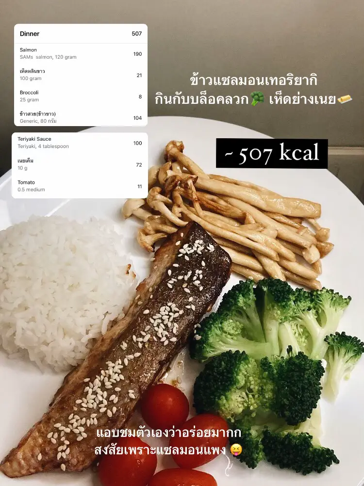 📍 15 Dec 2023 #wimxfoodjourney | แกลเลอรีที่โพสต์โดย Wimmiw | Lemon8