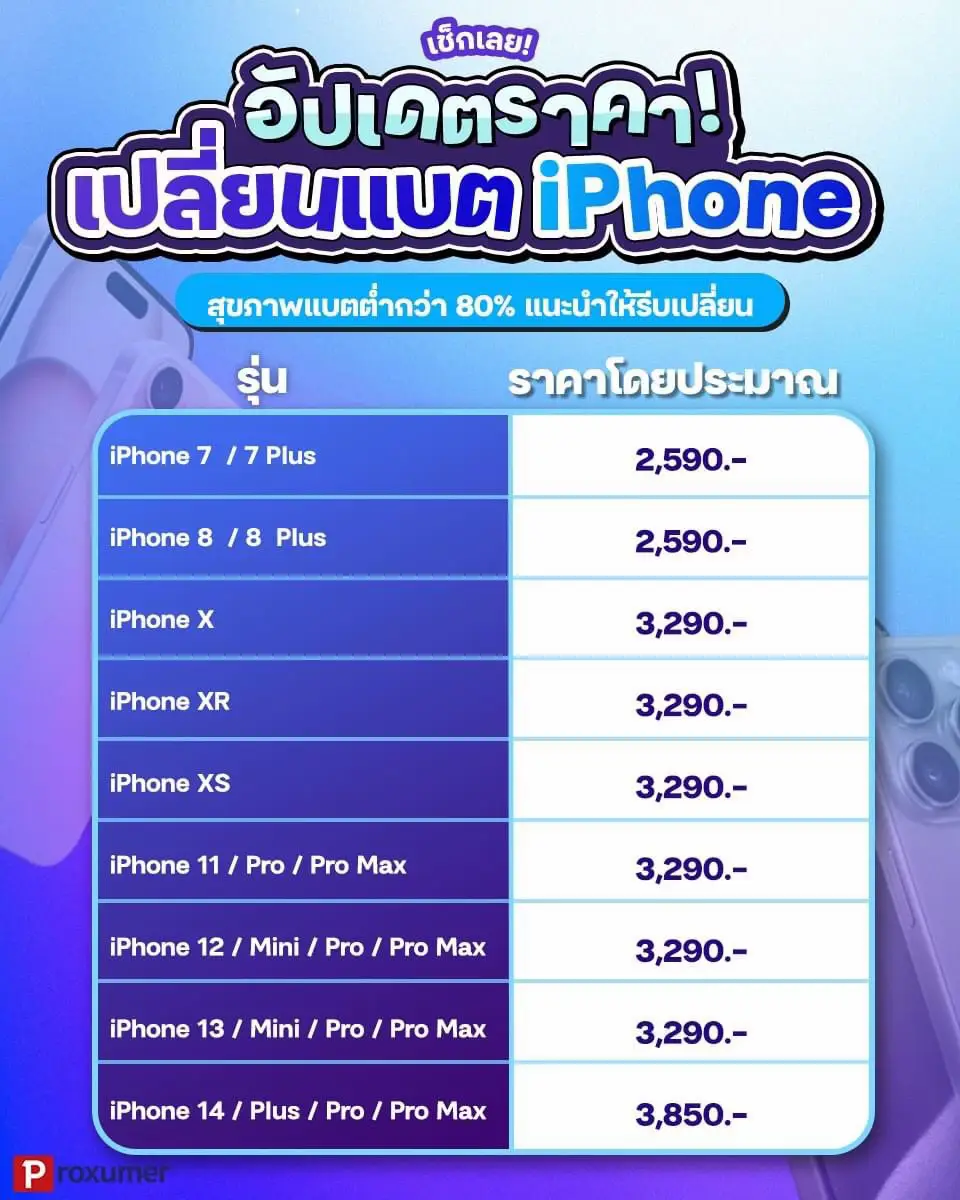 📱อัปเดตราคาเปลี่ยนแบต iPhone 2023 | แกลเลอรีที่โพสต์โดย Sale Here | Lemon8