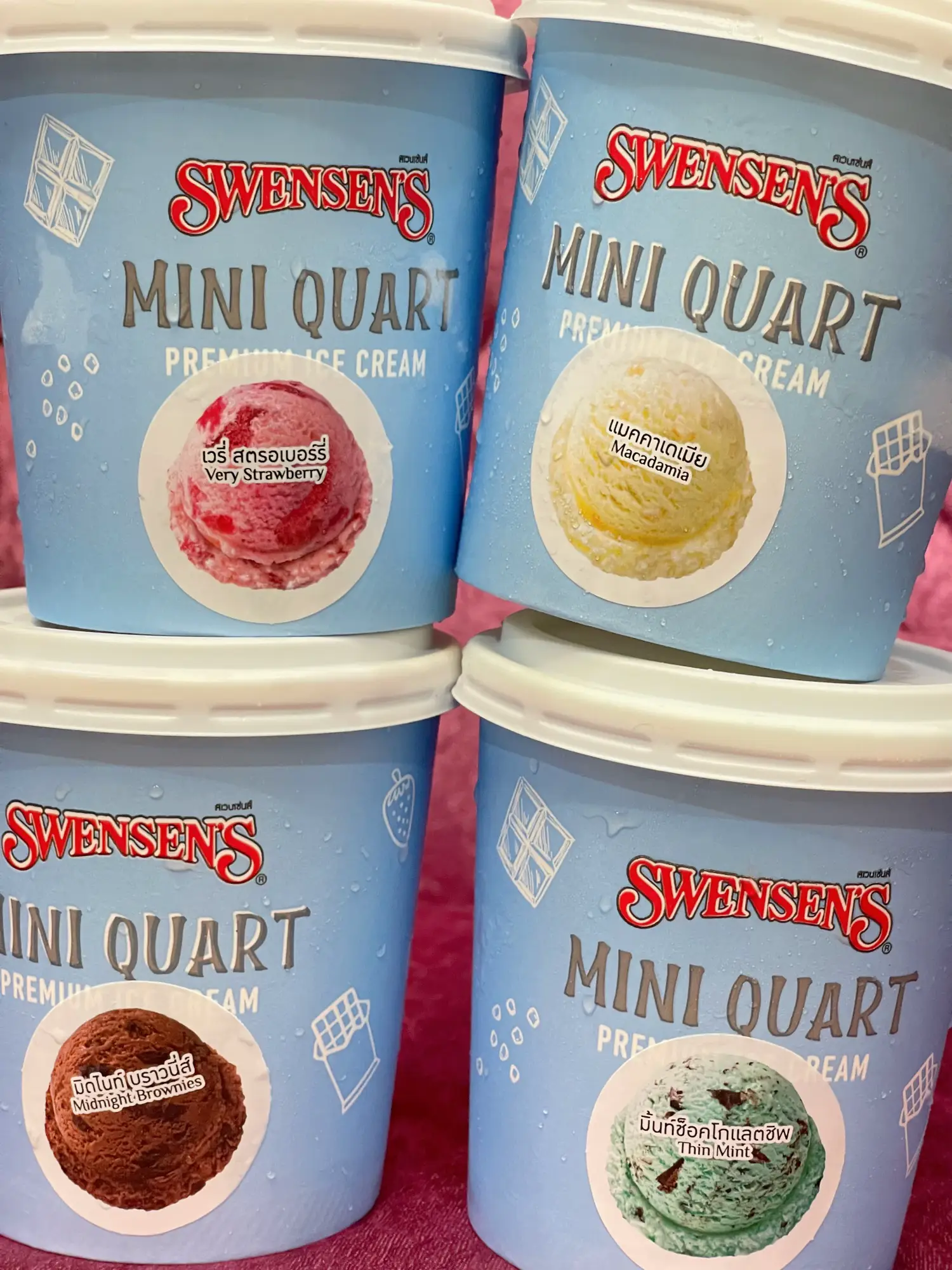 ไอติมswensen250กรัม - การค้นหาใน Lemon8