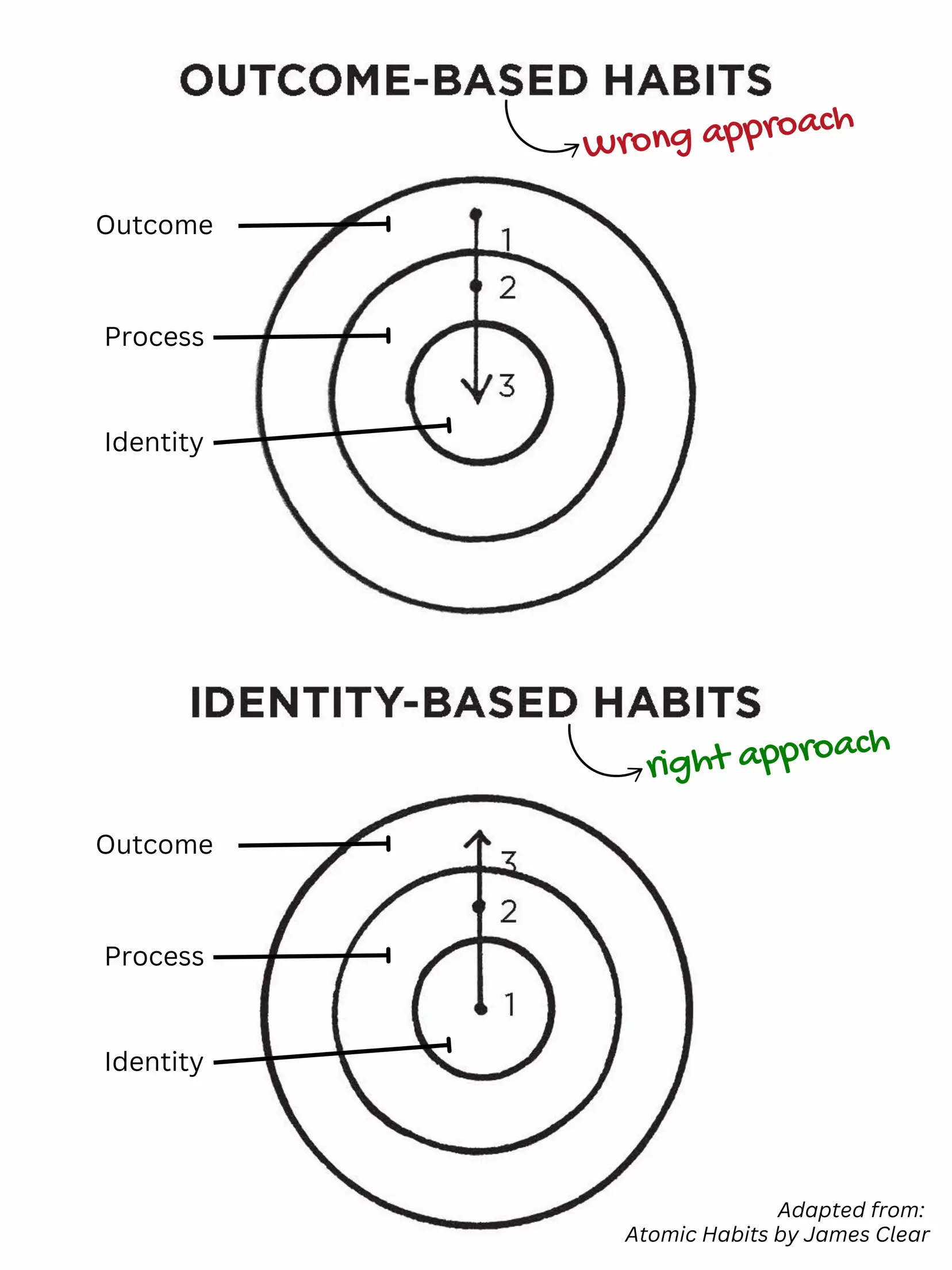 here's to those who have goals & resolutions 🥂 | Gallery posted by ...