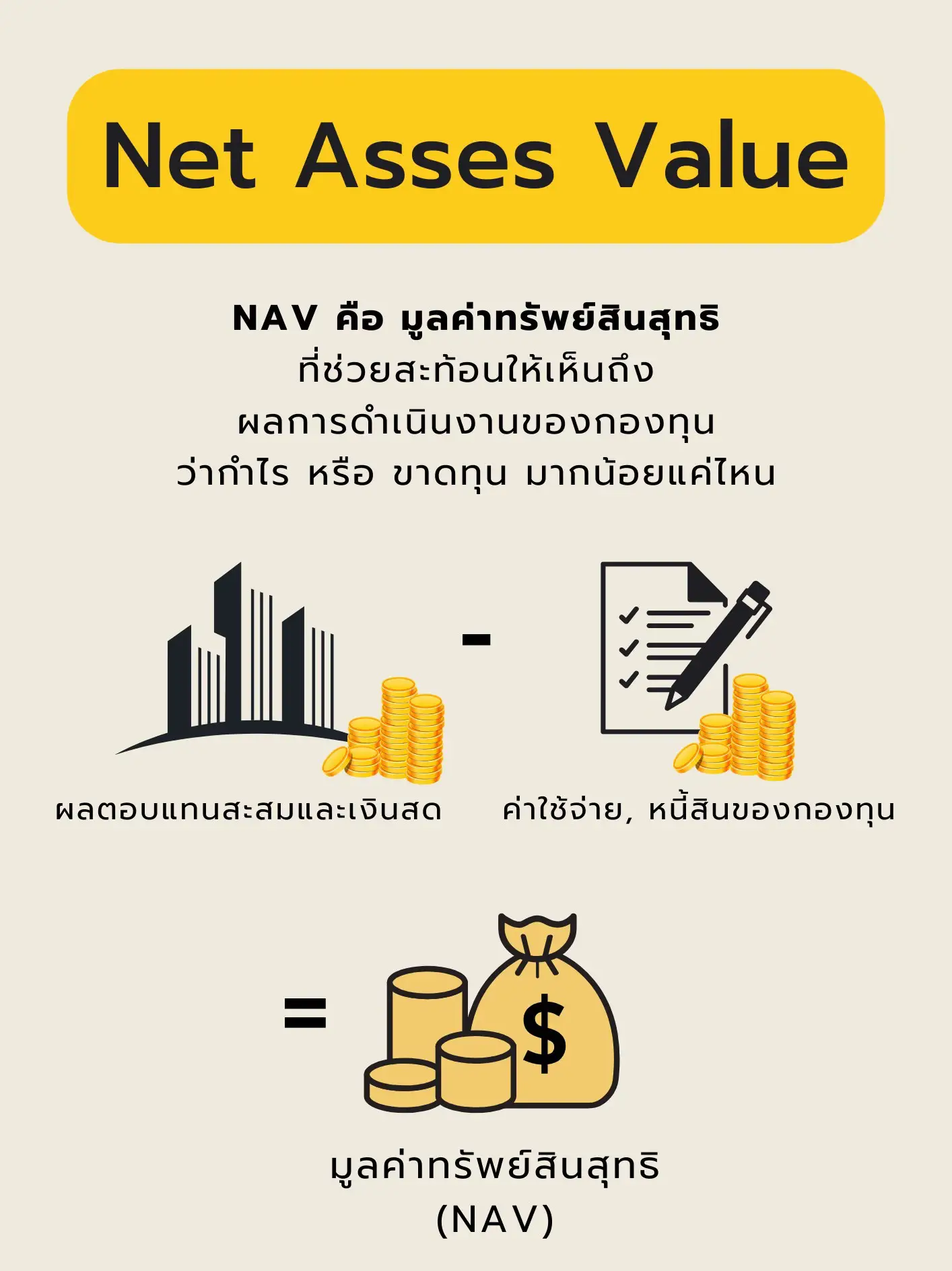 NAV คืออะไร? สำคัญยังไงกับกองทุนรวม | แกลเลอรีที่โพสต์โดย JolieHappyEng ...