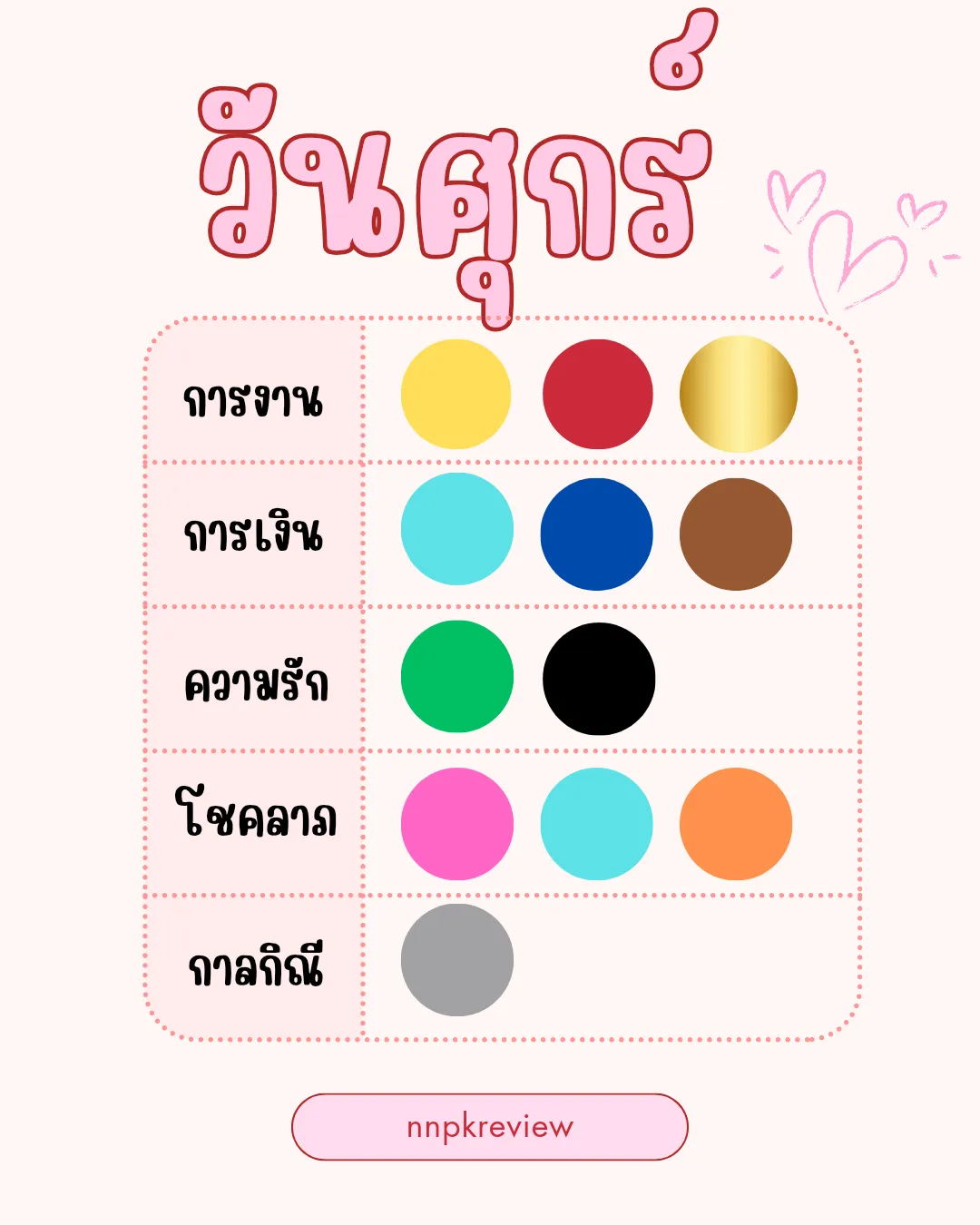 สีเล็บเสริมดวงปี 2568 | แกลเลอรีที่โพสต์โดย saii | Lemon8