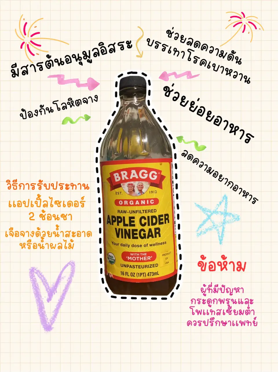 🍎Apple Cider vinegar ดีจริงมั้ย💕 | แกลเลอรีที่โพสต์โดย วอกอขอรีวิว | Lemon8