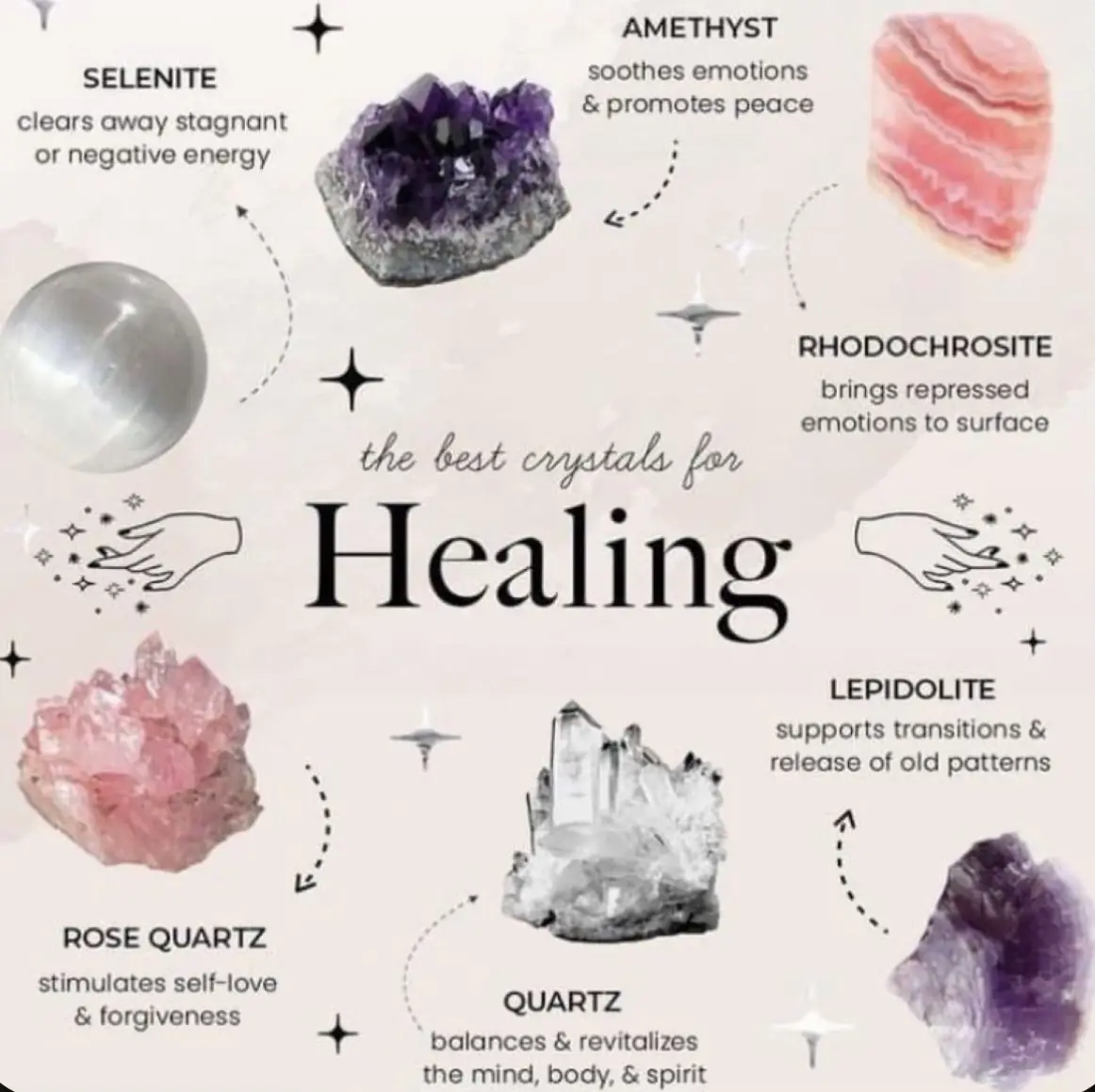 What are the healing properties of crystals? | 2025 ประสบการณ์ผู้ใช้ ...