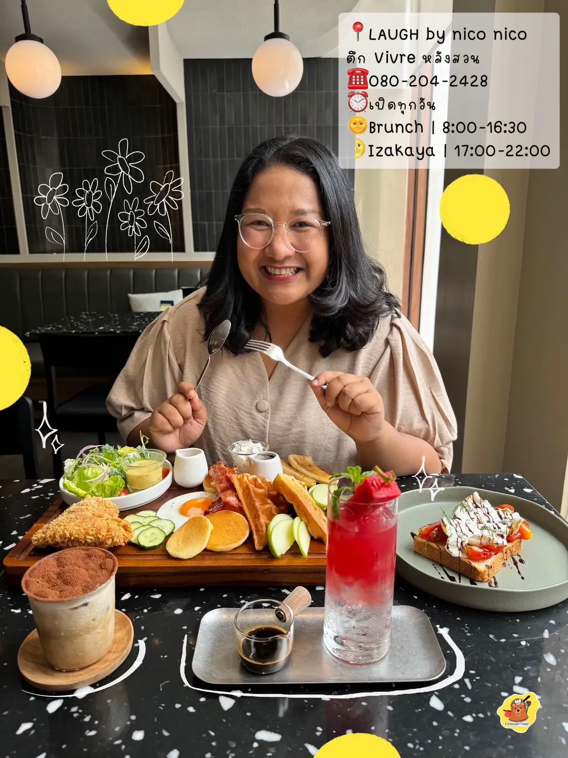 Breakfast (Mood) Board 🧇🥓☕️อาหารเช้าสุดฮิป | แกลเลอรีที่โพสต์โดย fooddiarytoday | Lemon8