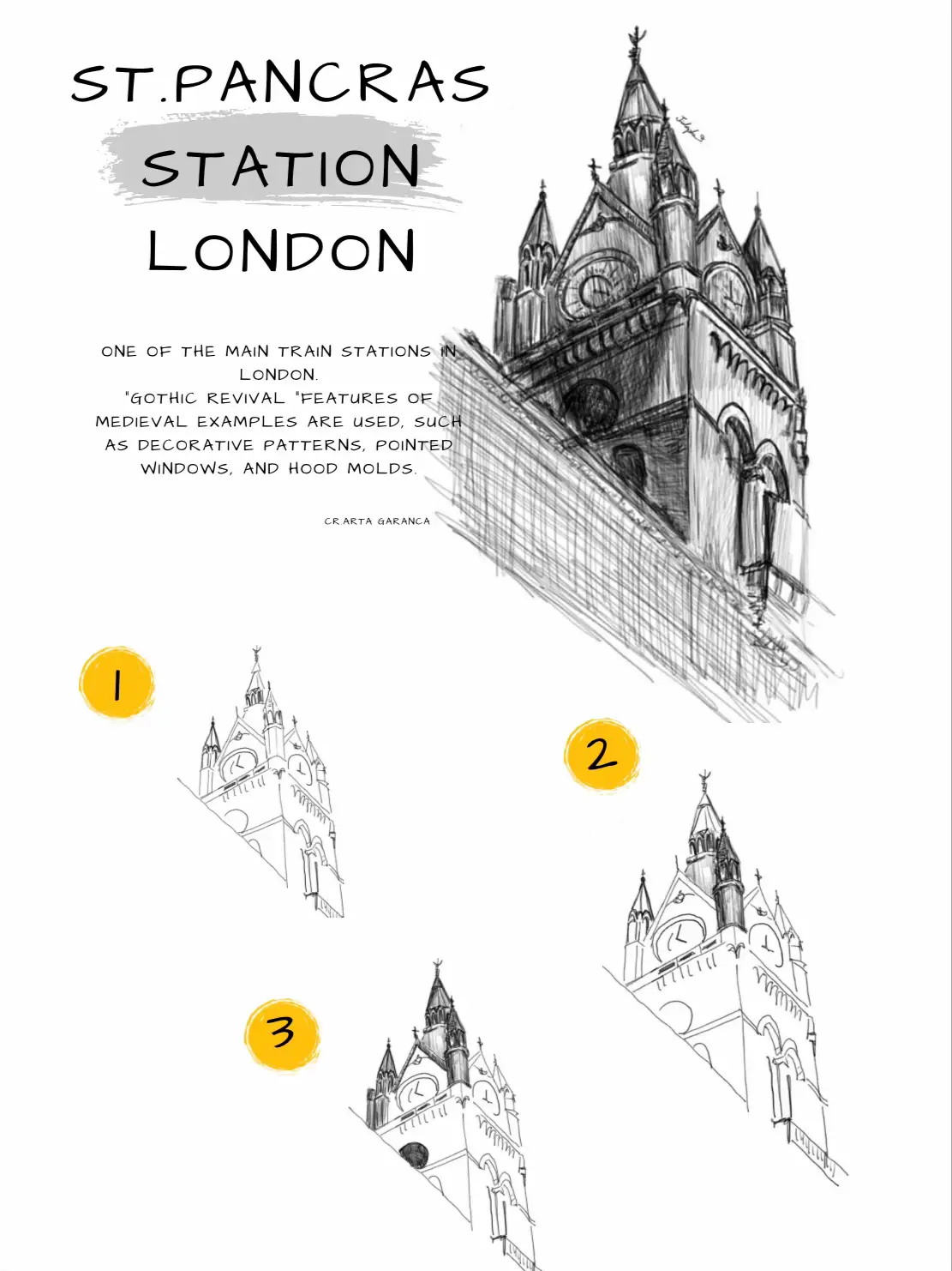 St.Pancras Station London | แกลเลอรีที่โพสต์โดย คลังงานอาร์ต•me | Lemon8
