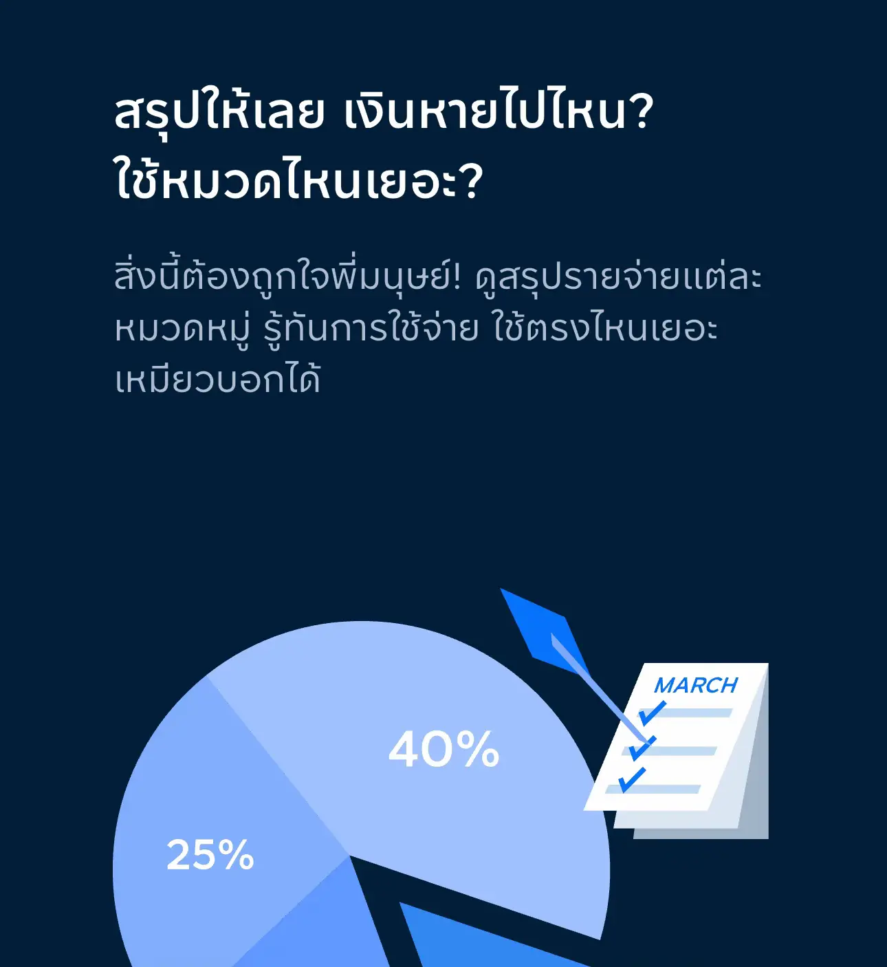 "Meow Jotted" Expenditure Management App Free Load!!! | Gallery posted ...